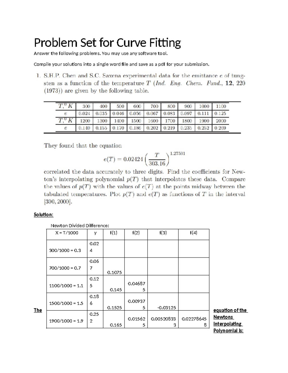 Activity 4: Curve Fitting Problem Set Solutions and Analysis - Studocu