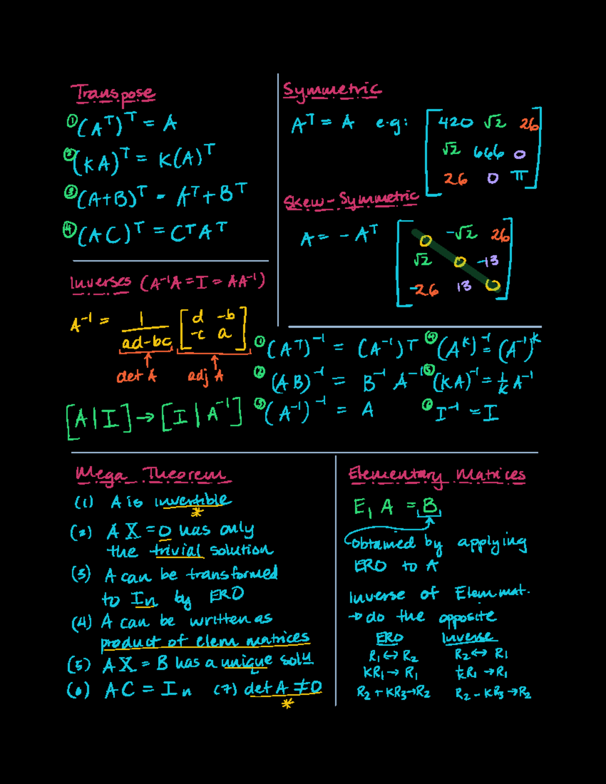 Math 211 - Comprehensive Summary Notes and Key Concepts - Studocu