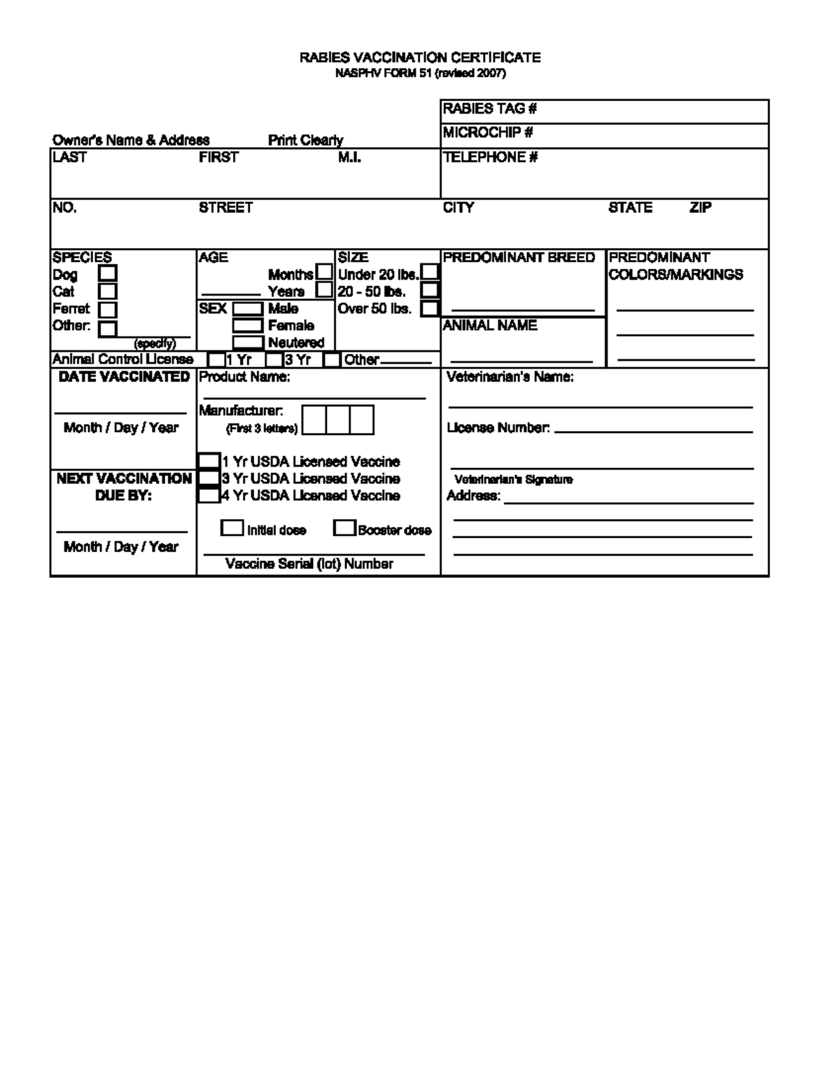 Rabies vaccination certificate - RABIES VACCINATION CERTIFICATE NASPHV ...