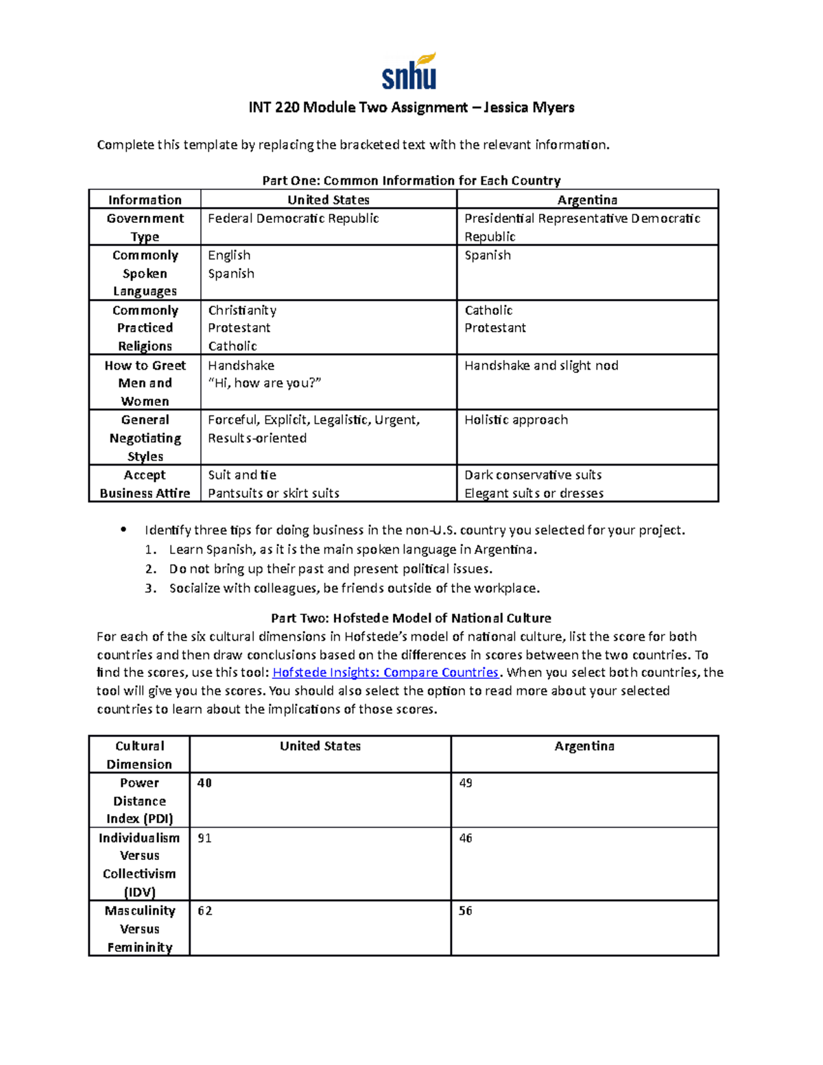 INT 220 - Assignment 2: Cultural Comparison of U.S. and Argentina - Studocu