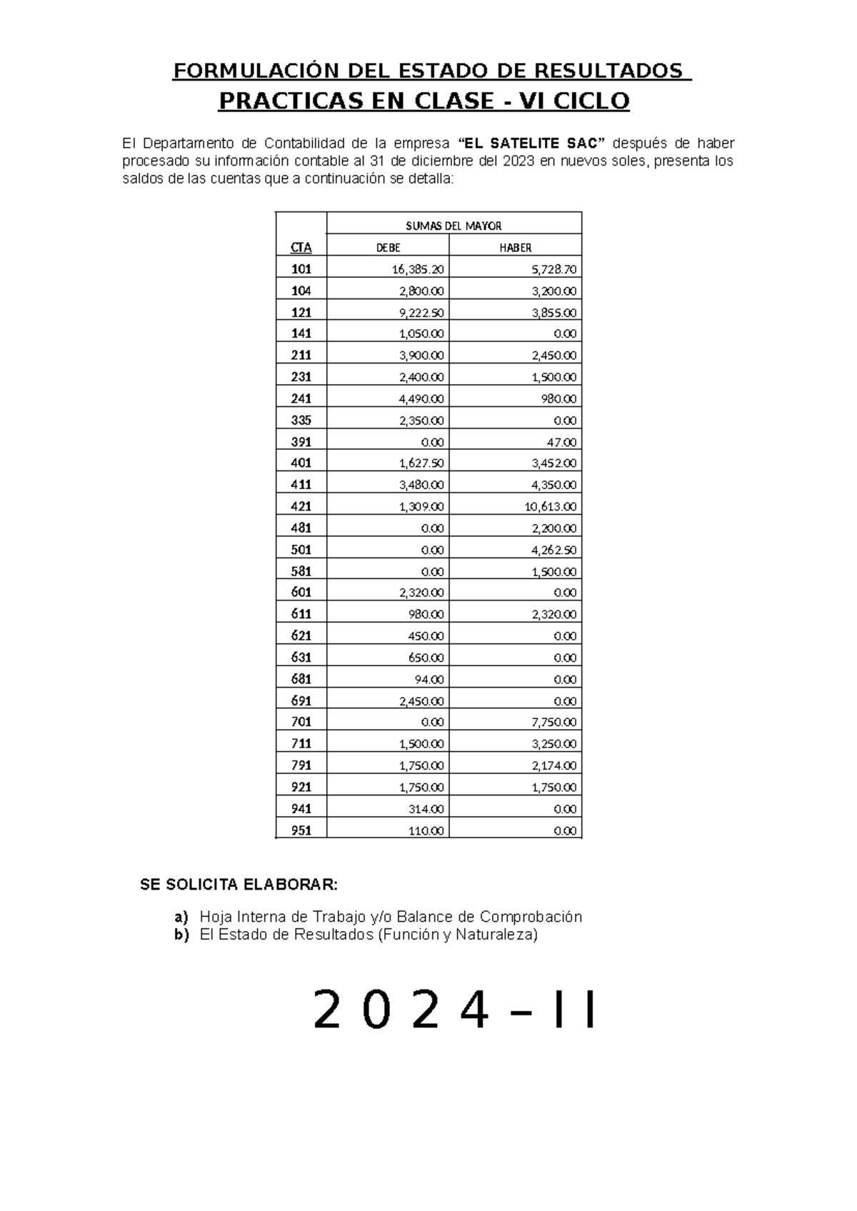 Aplicar ER - DASDASD - FORMULACIÓN DEL ESTADO DE RESULTADOS PRACTICAS ...