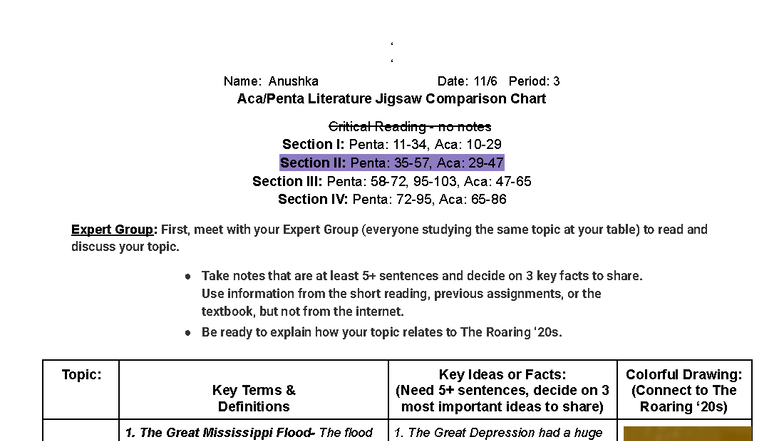 Acadeca Literature Jigsaw Comparison Chart: The Roaring Twenties - Studocu