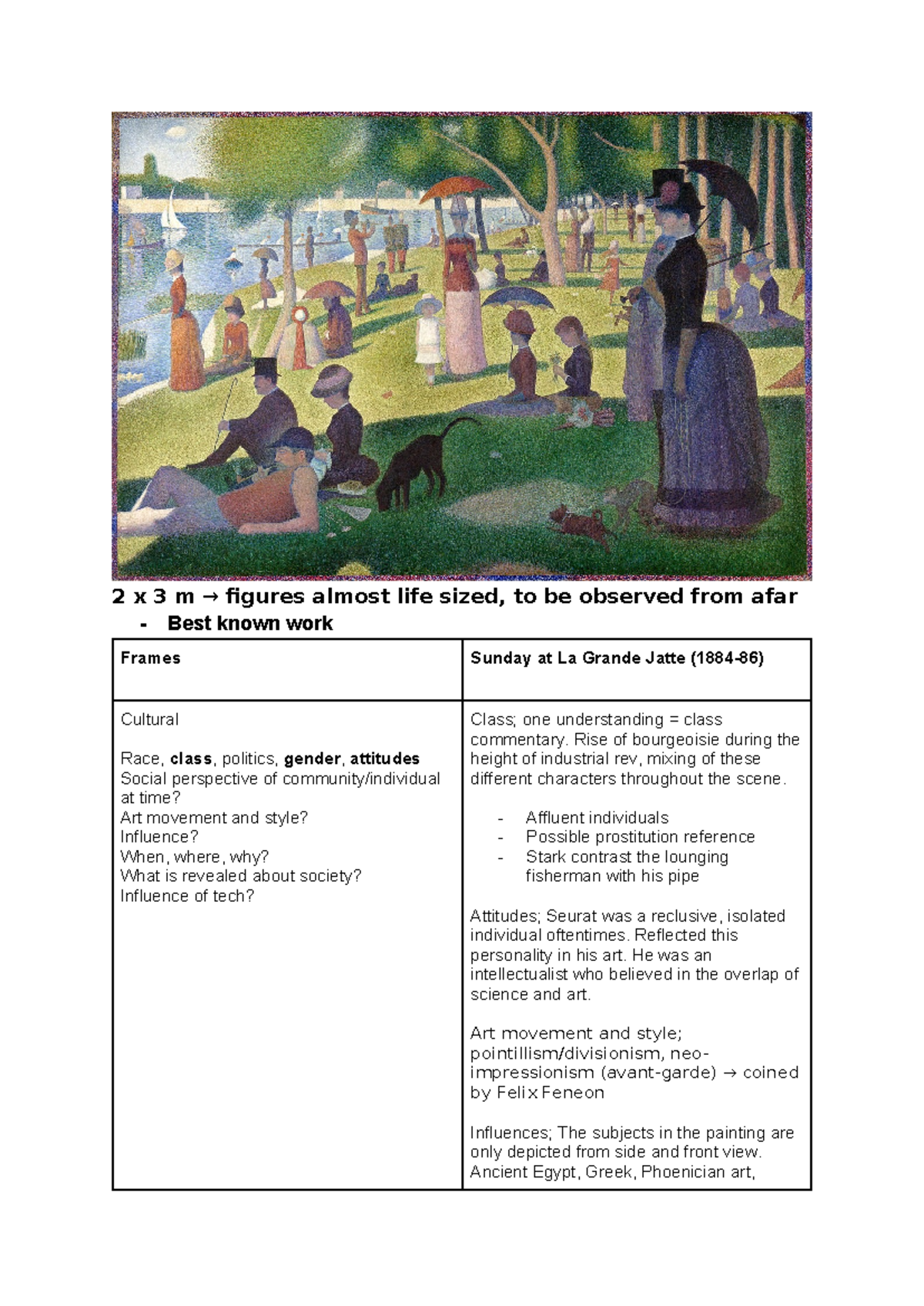 Georges Seurat - Artist Study: Analyzing "A Sunday Afternoon" - Studocu