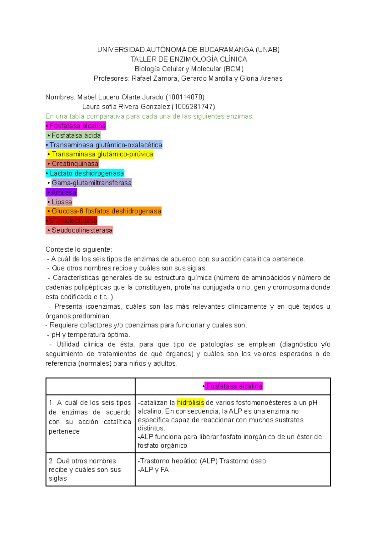 motoneuronas gamma - 1. ¿Qué son las motoneuronas gamma y de qué ...