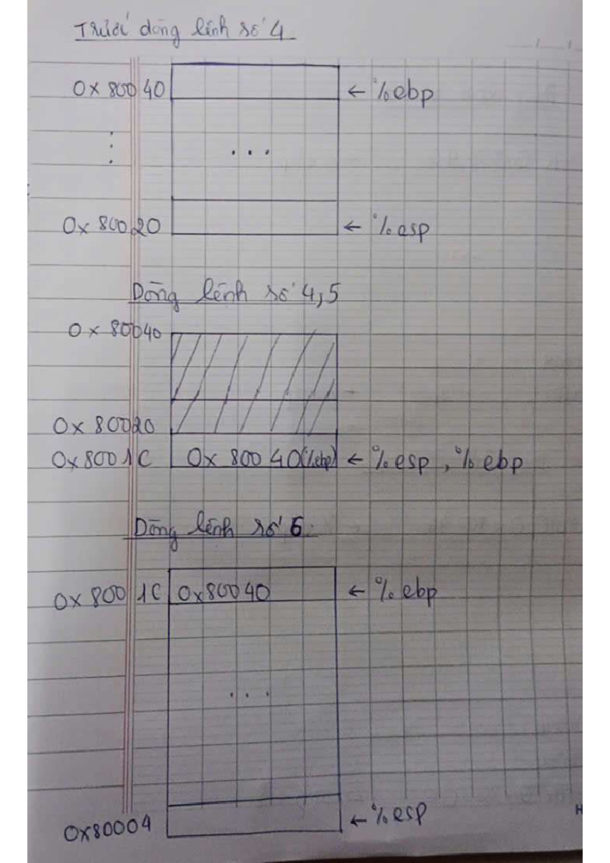 LTHT Course Notes: Tride Dong Linh Analysis and Code Review - Studocu