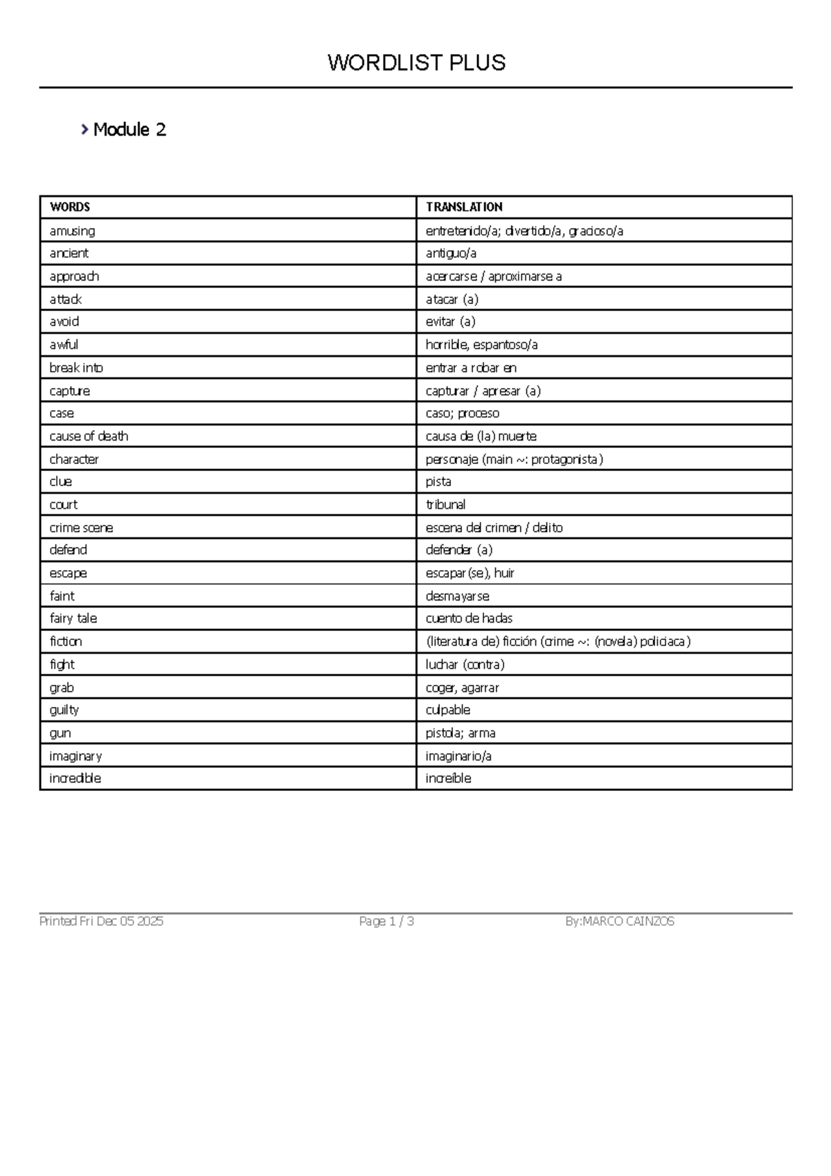 WORDLIST PLUS Module 2: Vocabulary & Translations - Studocu