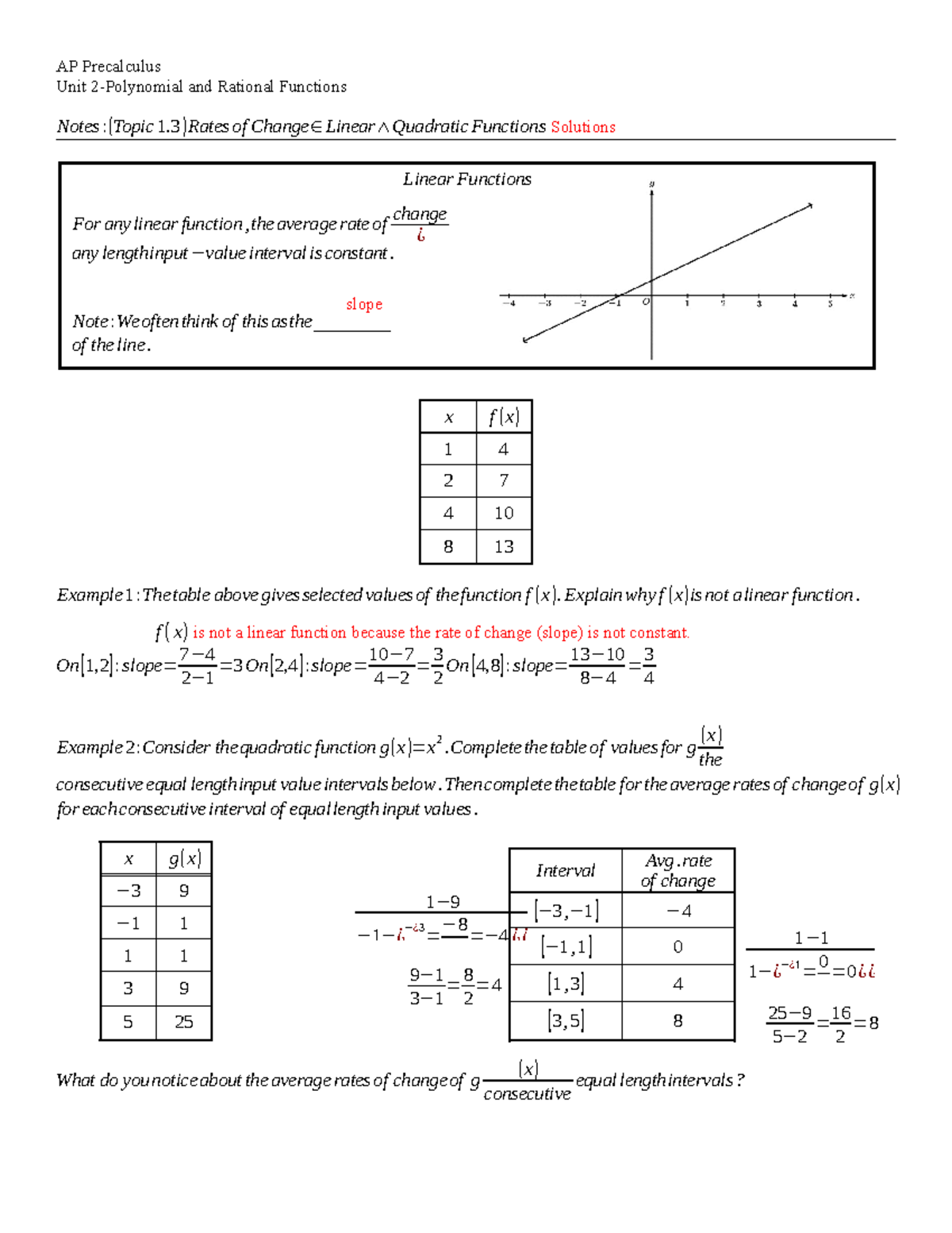 AP Precalculus (Unit 2): Polynomial & Rational Functions Solutions ...