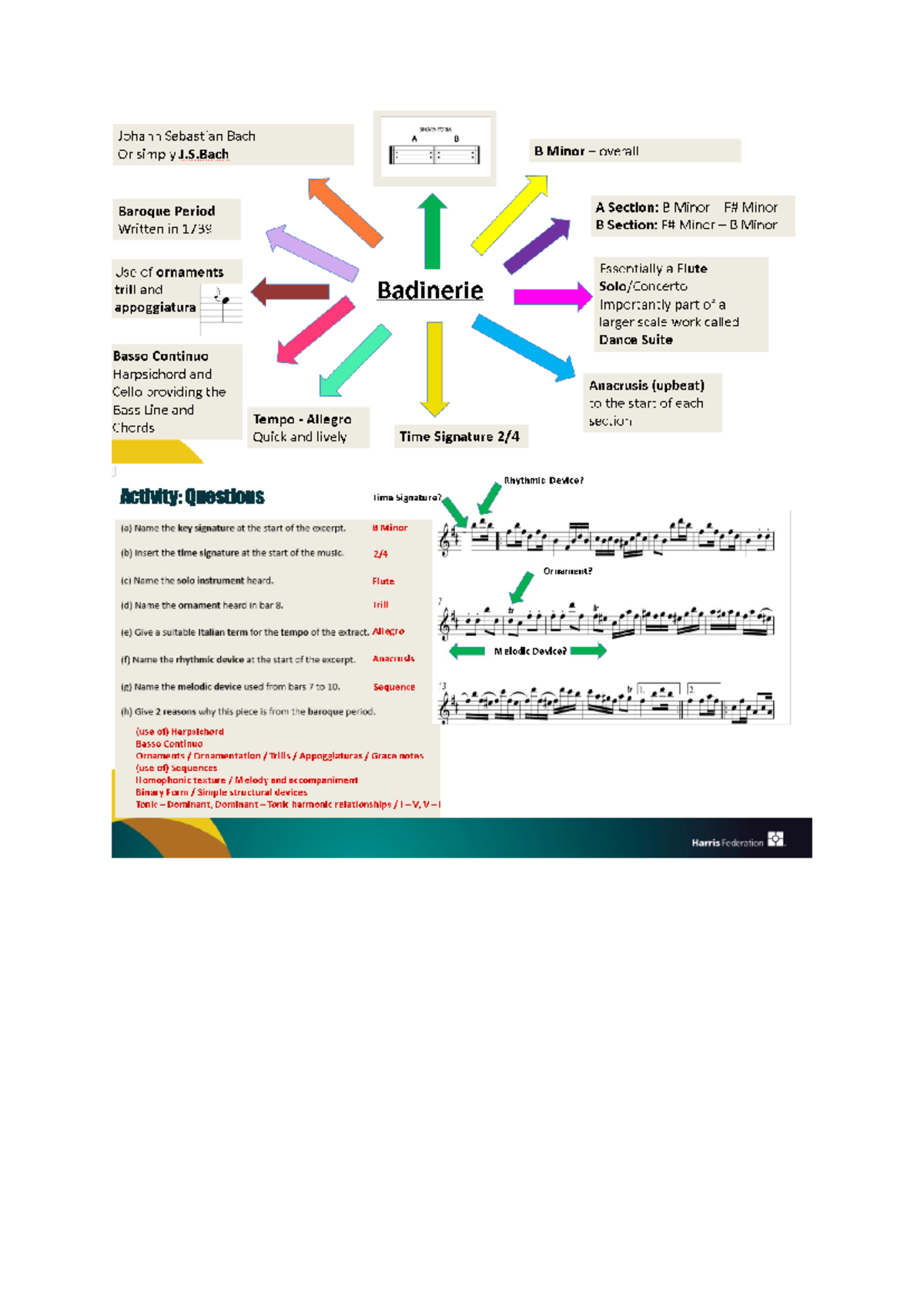 WDDWQDDD: Music Revision Notes on Bach's Badinerie (Binary Form) - Studocu