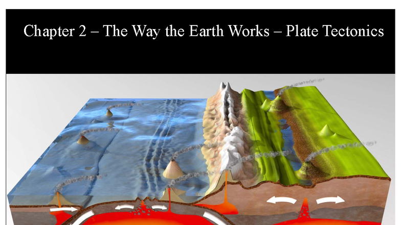 Lecture Notes on Plate Tectonics (Chapter 2) - Studocu