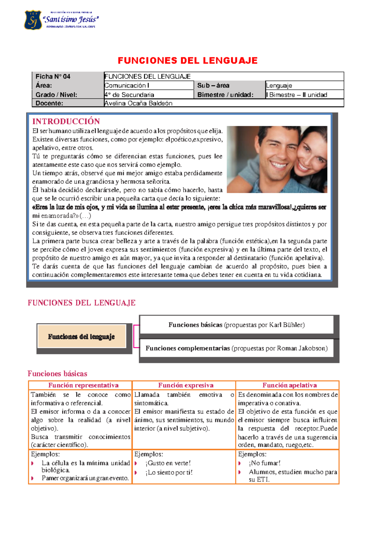 Funciones DEL Lenguaje 4 - FUNCIONES DEL LENGUAJE FUNCIONES DEL LENGUAJE Funciones básicas ...