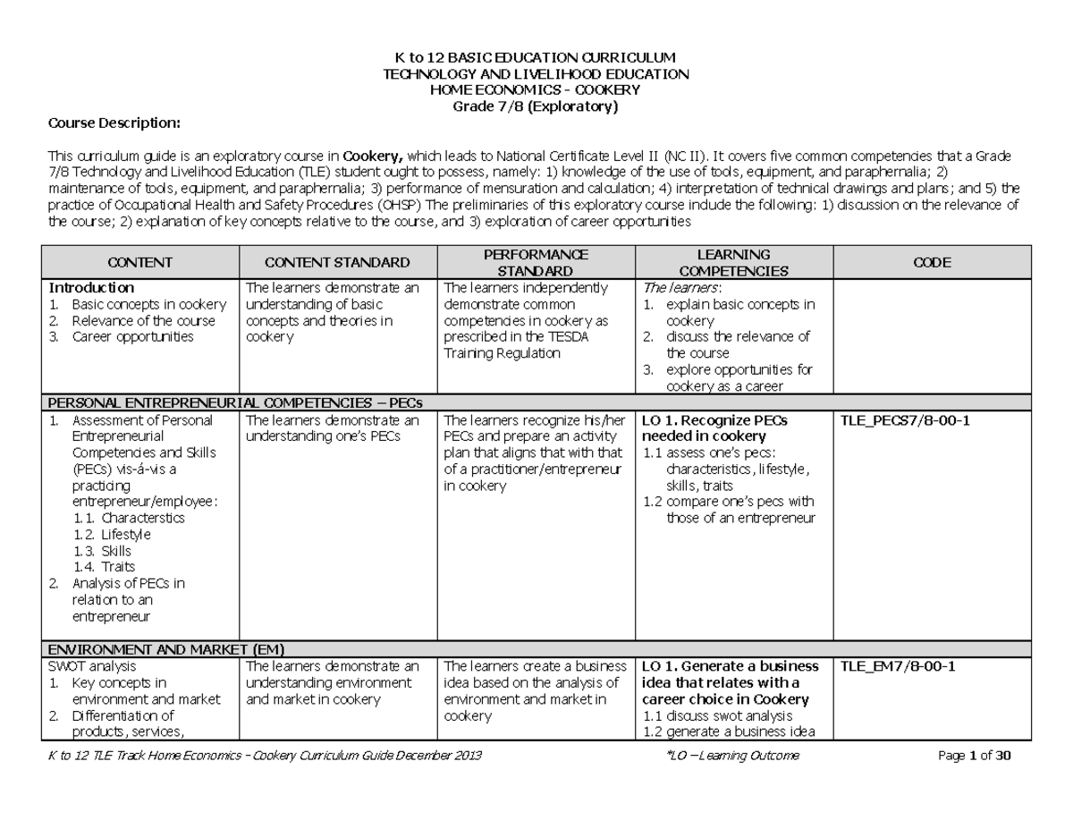 Curriculum Guide in Cookery II - TECHNOLOGY AND LIVELIHOOD EDUCATION ...