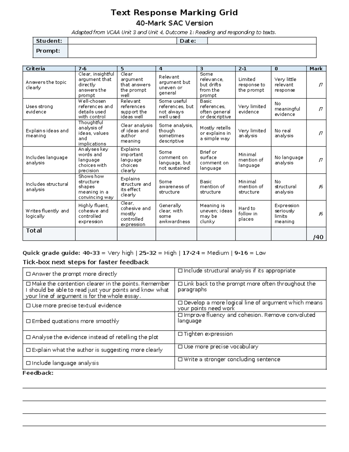 Text Response Marking Grid SAC VCAA Unit 3 & 4 Outcome 1 Feedback - Studocu