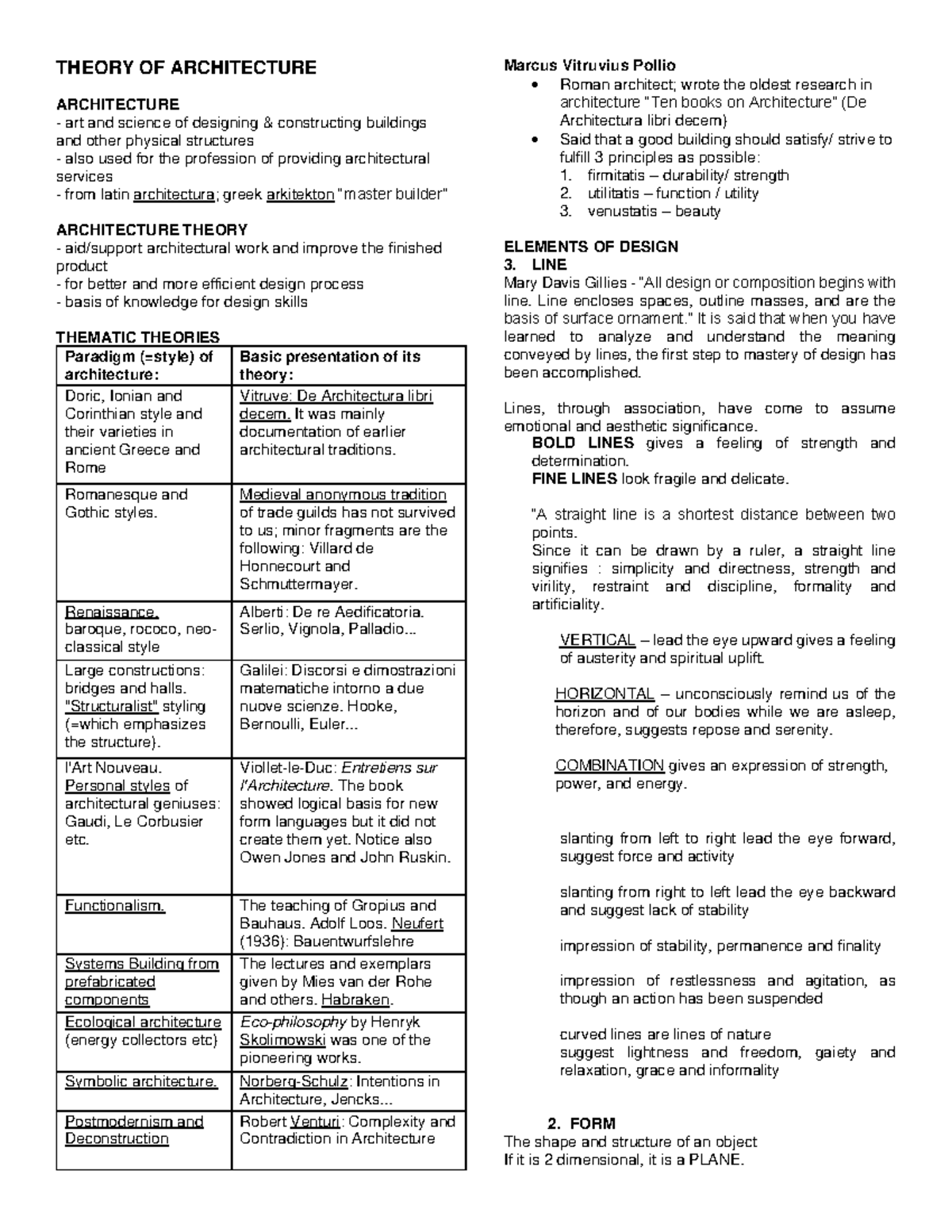 Theory-OF- Architecture - THEORY OF ARCHITECTURE ARCHITECTURE art and ...