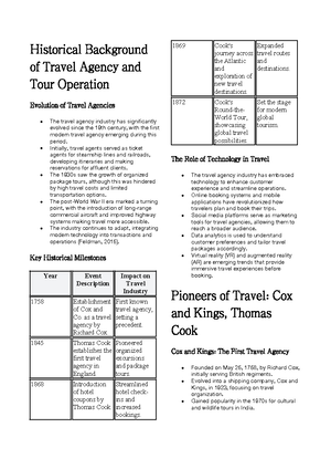 Travels and Tours - Fundamentals of Travels and Tours INTRODUCTION ...