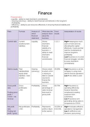 Annotated Formula HSC standard maths sheet - ! !! ! ! half the smallest ...