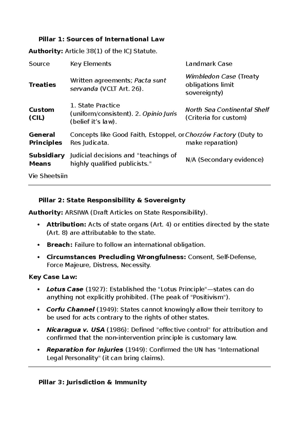 International Law Exam Prep: Key Sources & Principles (LAW 101) - Studocu