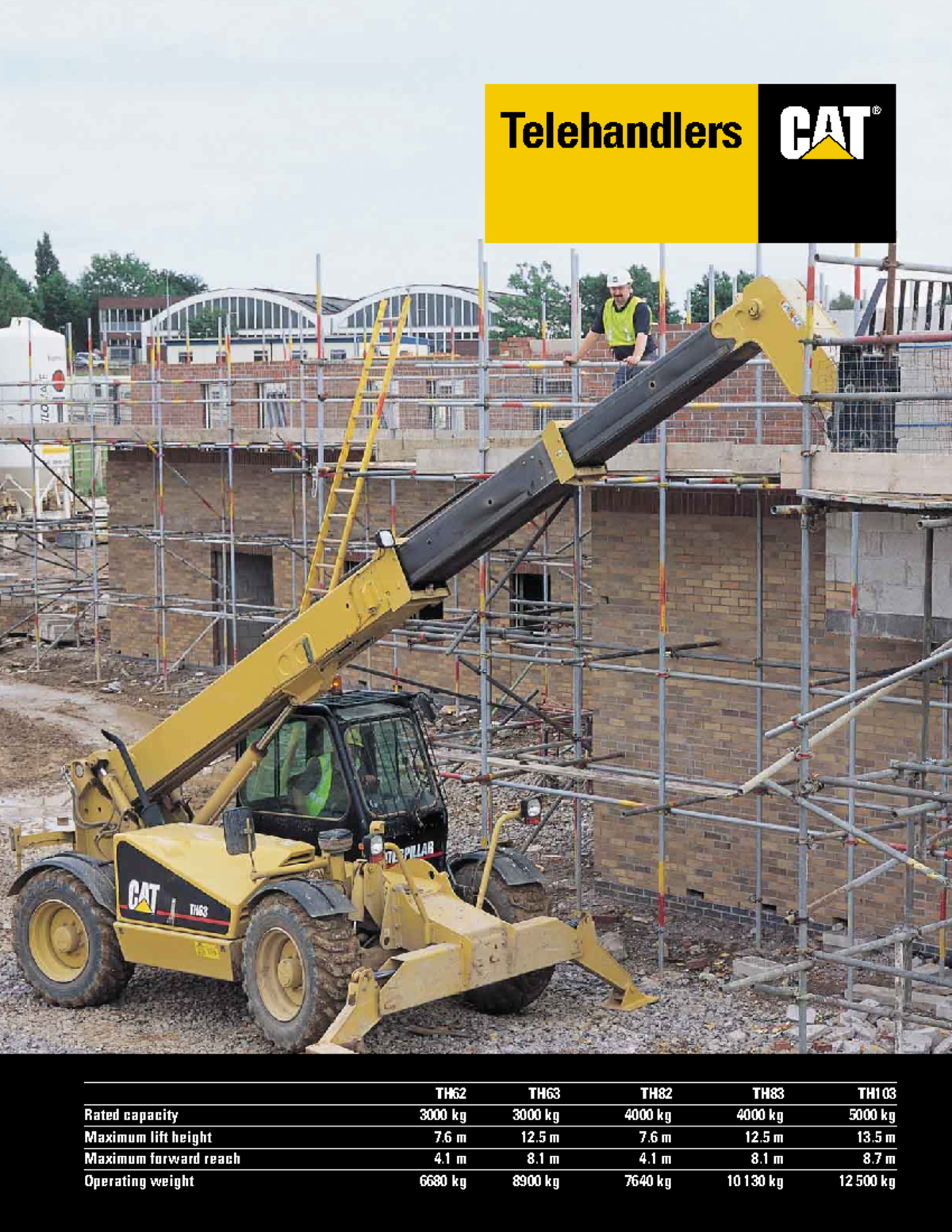 Caterpillar Telehandlers Specifications and Performance Overview TH62 ...