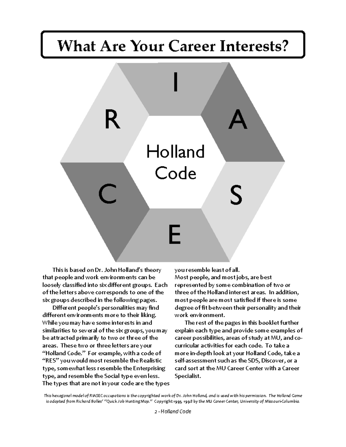 Holland Code 2: Exploring Career Interests and Emotional Intelligence ...