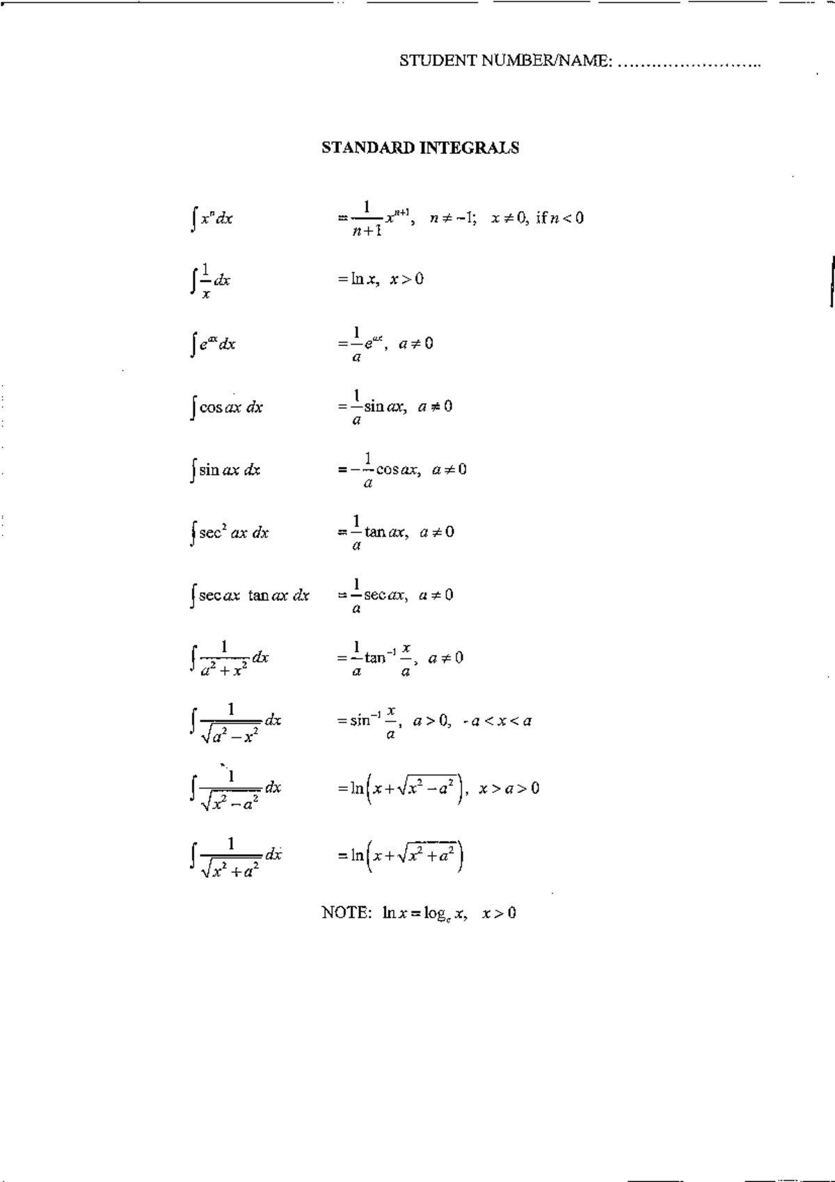 2010 NSW Independent Trial Mathematics 2U - STUDENT STANDARD INTEGRALS ...
