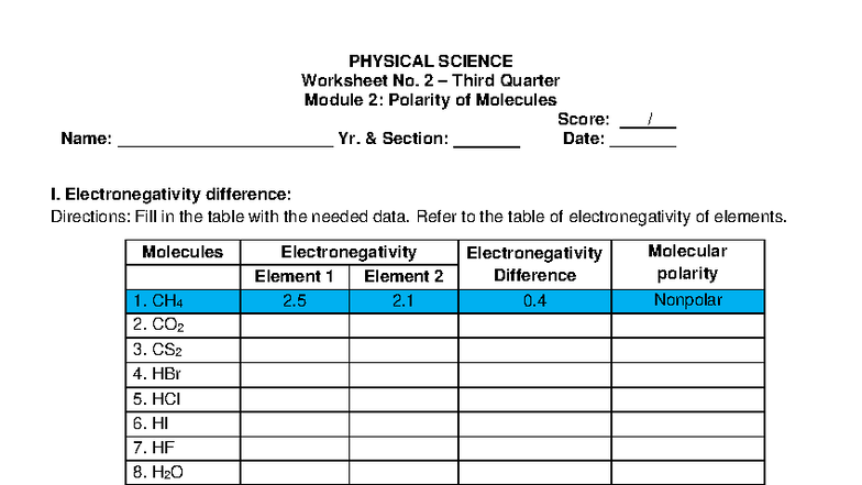 PHYSICAL SCIENCE Worksheet No. 2: Molecular Polarity Q3 - Studocu