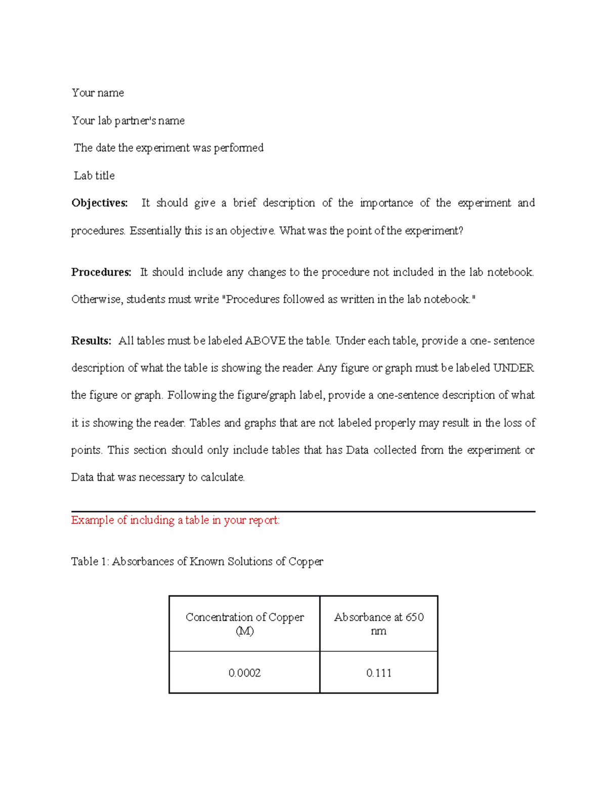 Lab Report Template: Guidelines for Structure and Content - Studocu