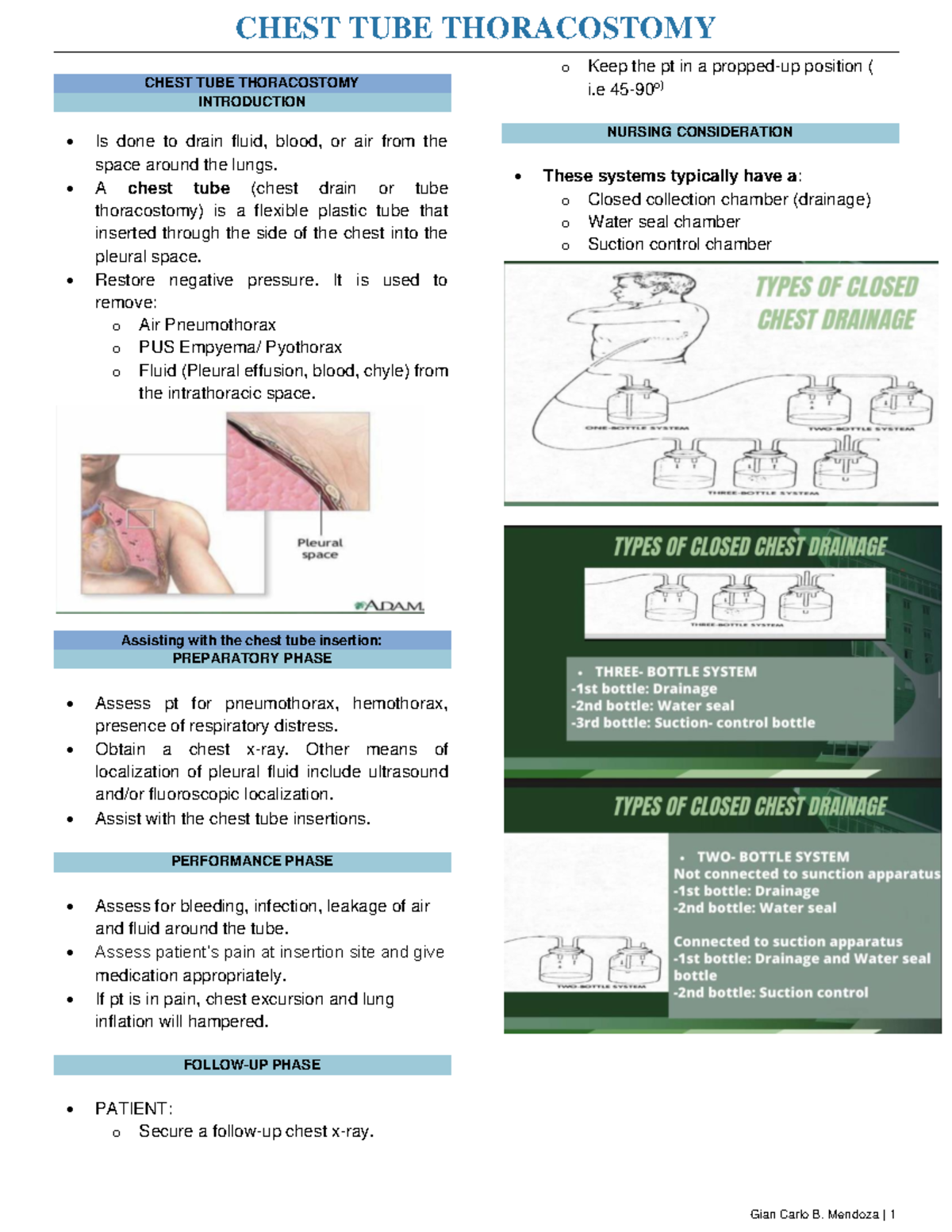 CTT - Chest Tube Thoracostomy Procedure and Nursing Considerations ...