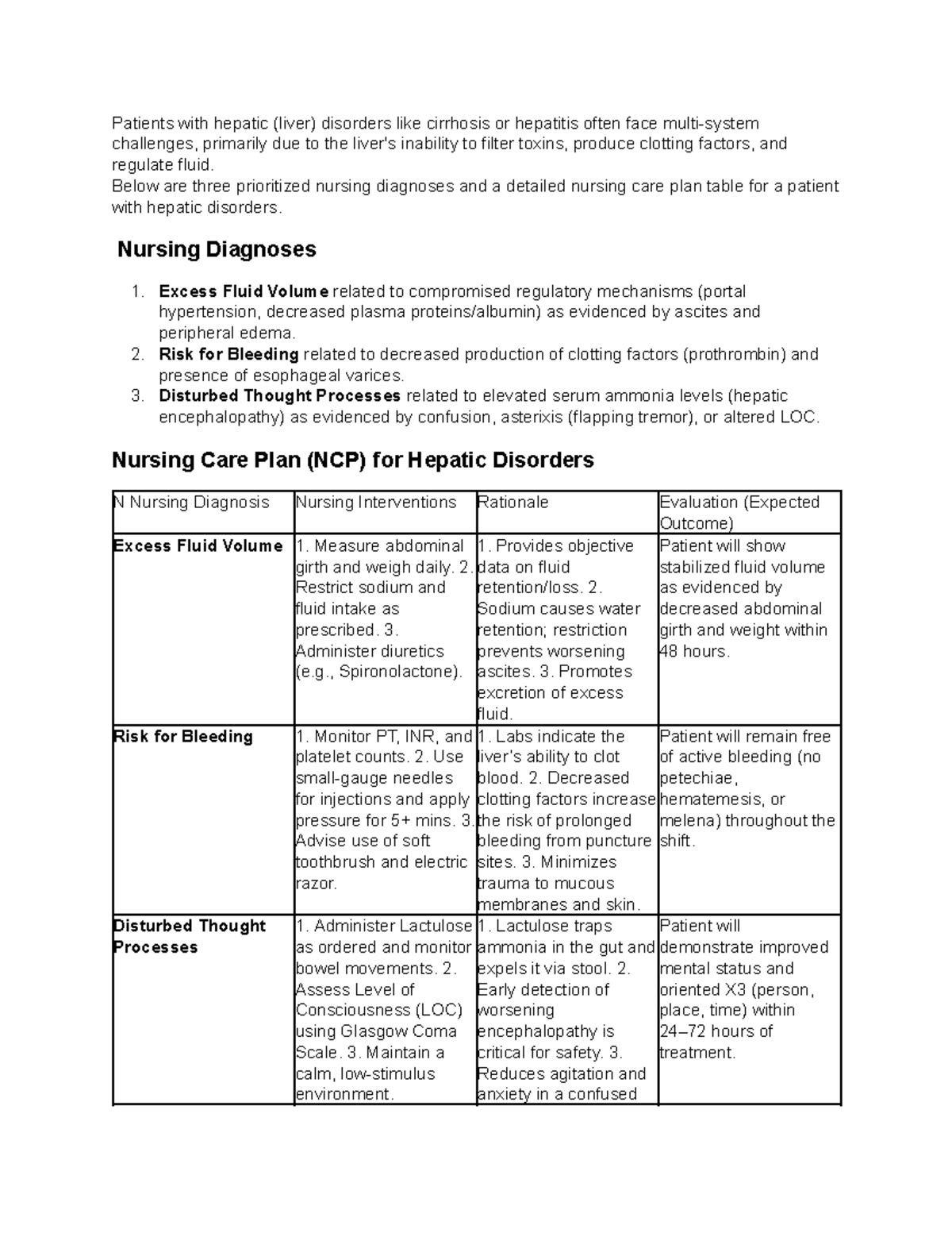 Nursing Diagnoses and Care Plan for Hepatic Disorders: NUR 101 - Studocu