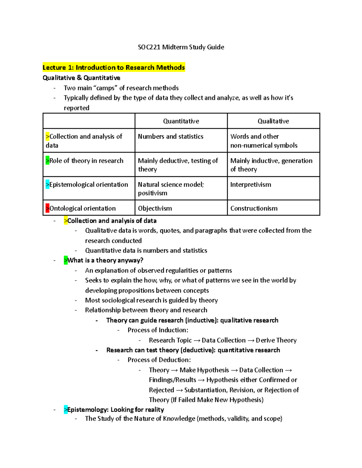SOC221 Midterm Study Guide: Research Methods Overview and Key Concepts - Studocu