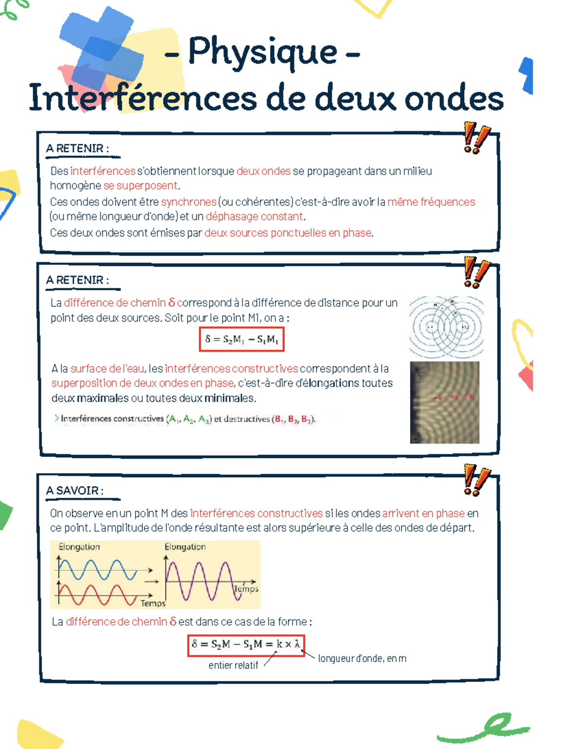 Physique - Interférences de Deux Ondes : Concepts Clés à Retenir - Studocu