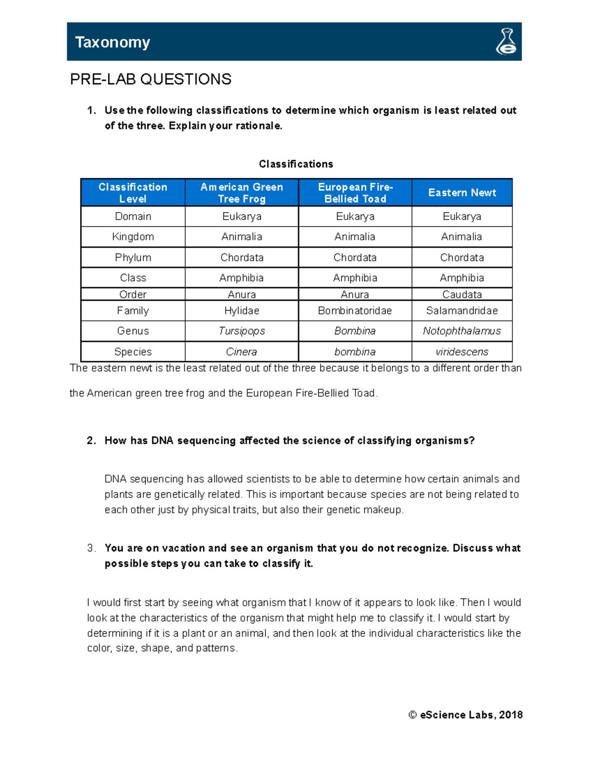 Escience: taxonomy lab - Deprecated API usage: The SVG back-end is no ...