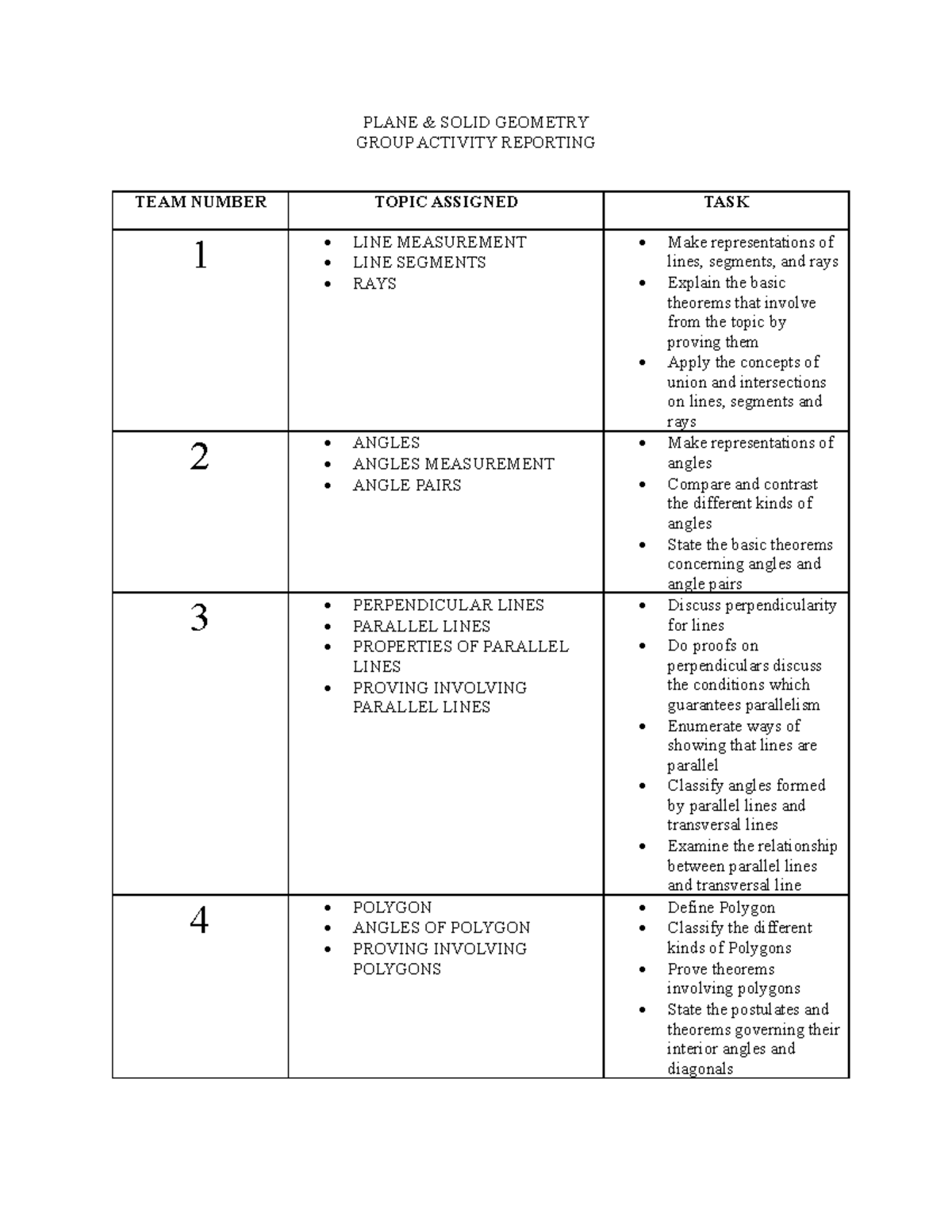 MATH 101: Group Activity Report on Plane Solid Geometry Concepts - Studocu