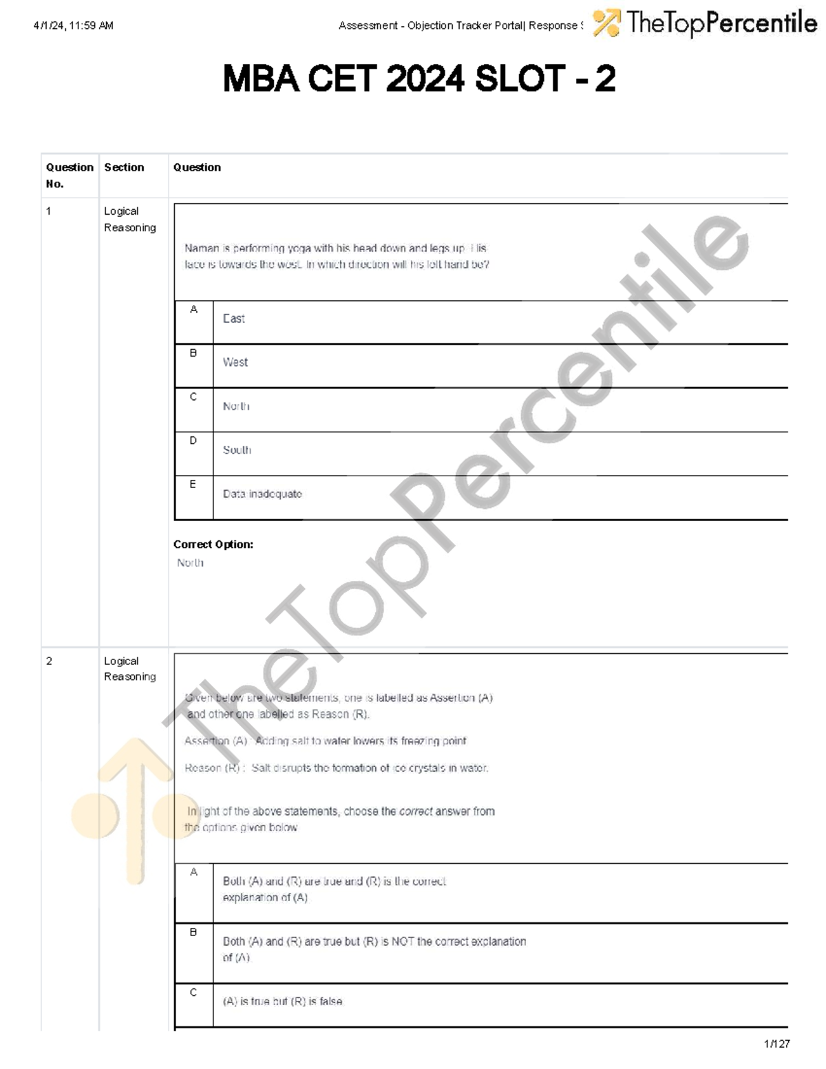 MBA CET 2024 SLOT 2 - Logical Reasoning Assessment Tracker - Studocu