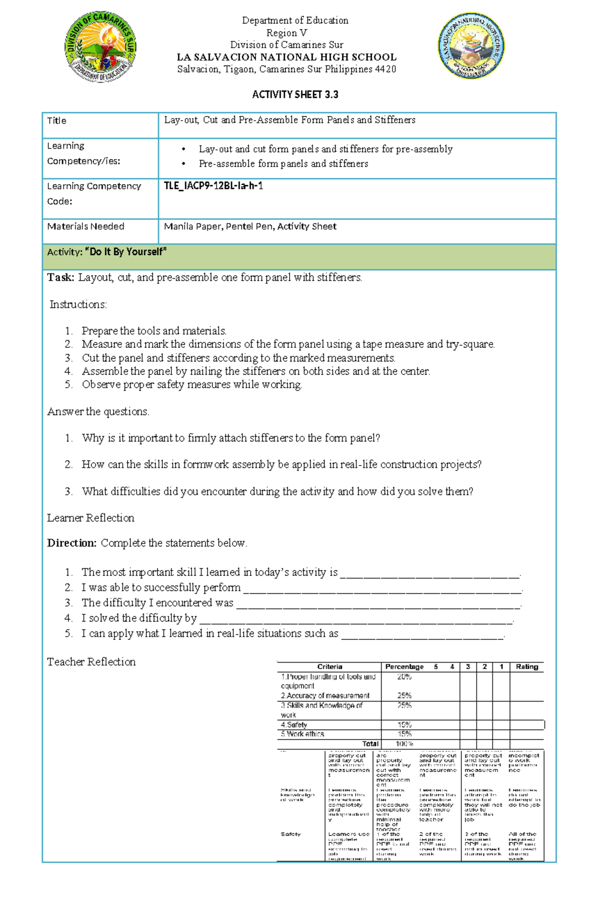 2ND COT - Activity Sheet 3.3: Cut and Form Panels & Stiffeners - Studocu