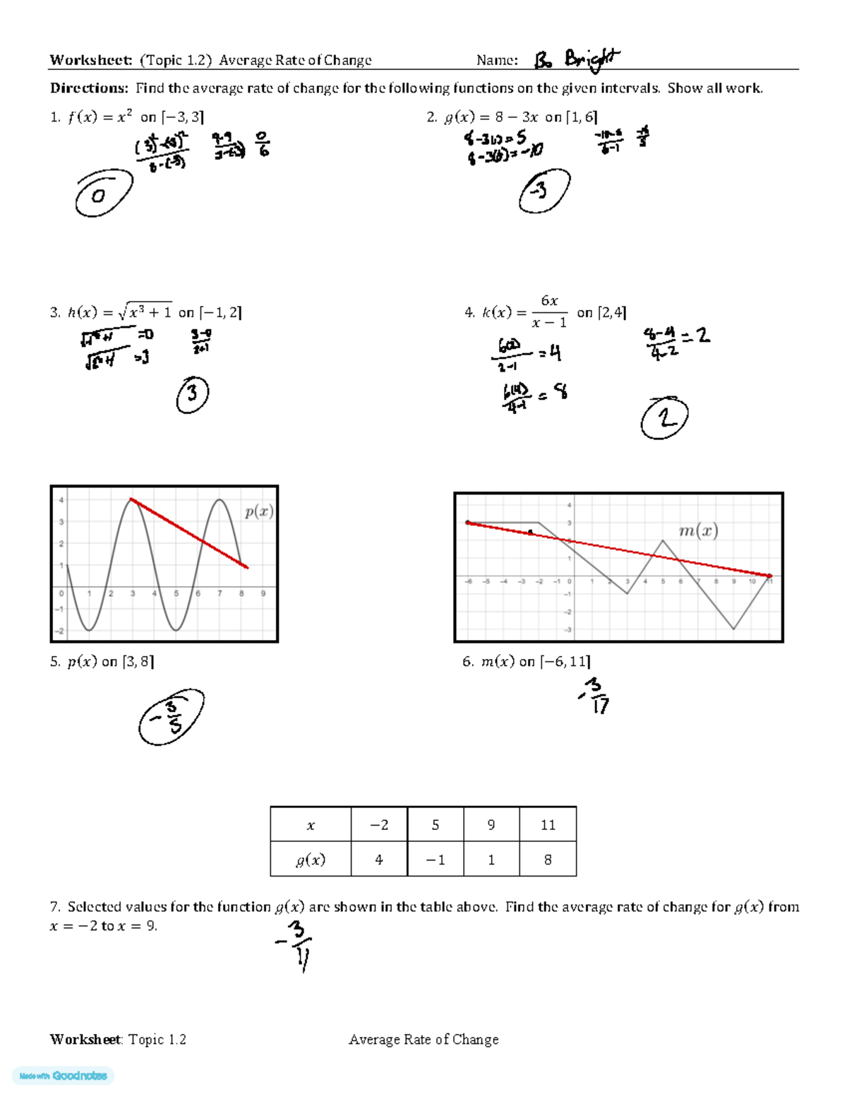 Topic+1.2+%28Rate+of+Change%29+Worksheet.pdf - Worksheet: Topic 1 ...