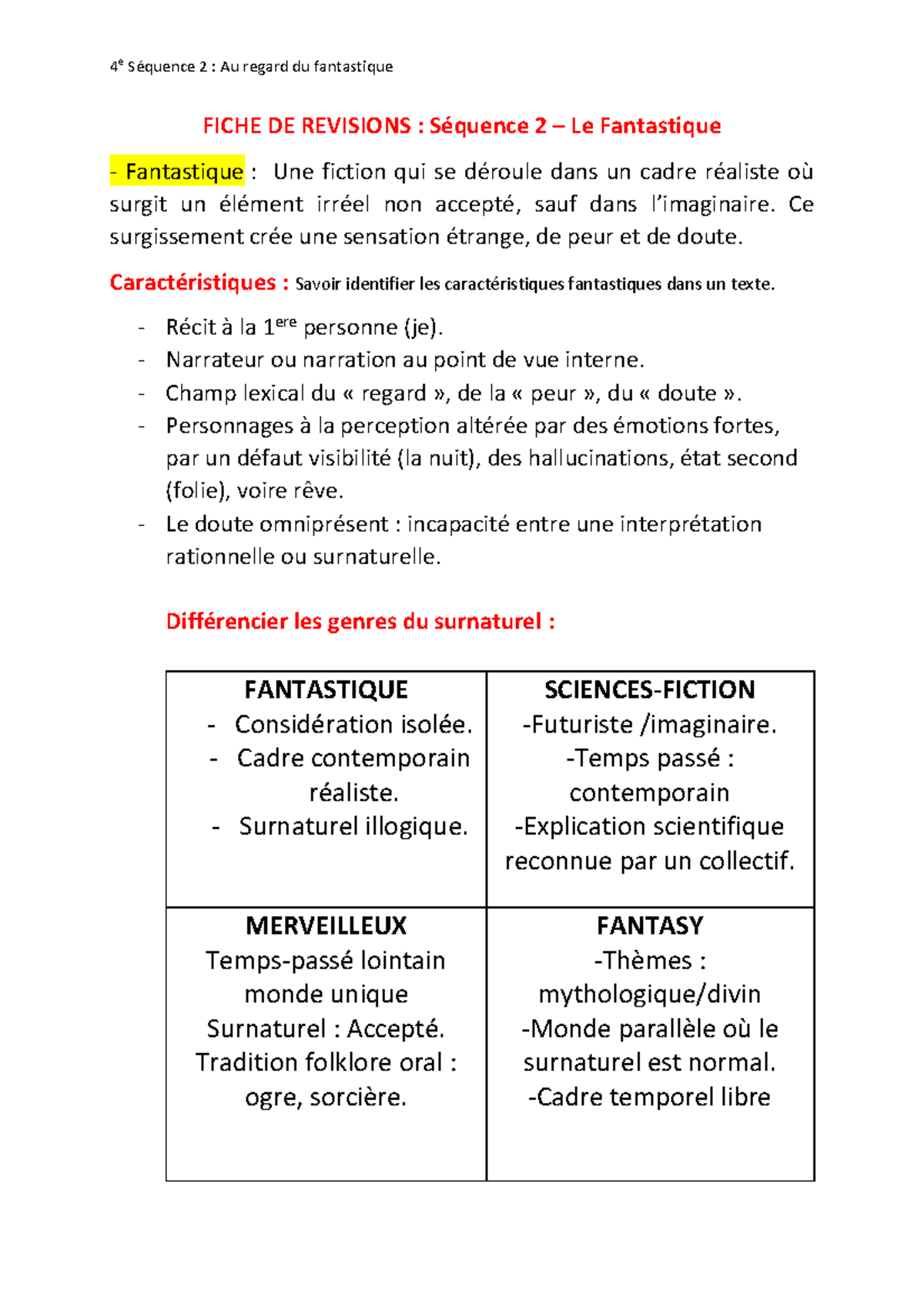 Révisions Séquence 2: Les Éléments du Fantastique en Littérature - Studocu