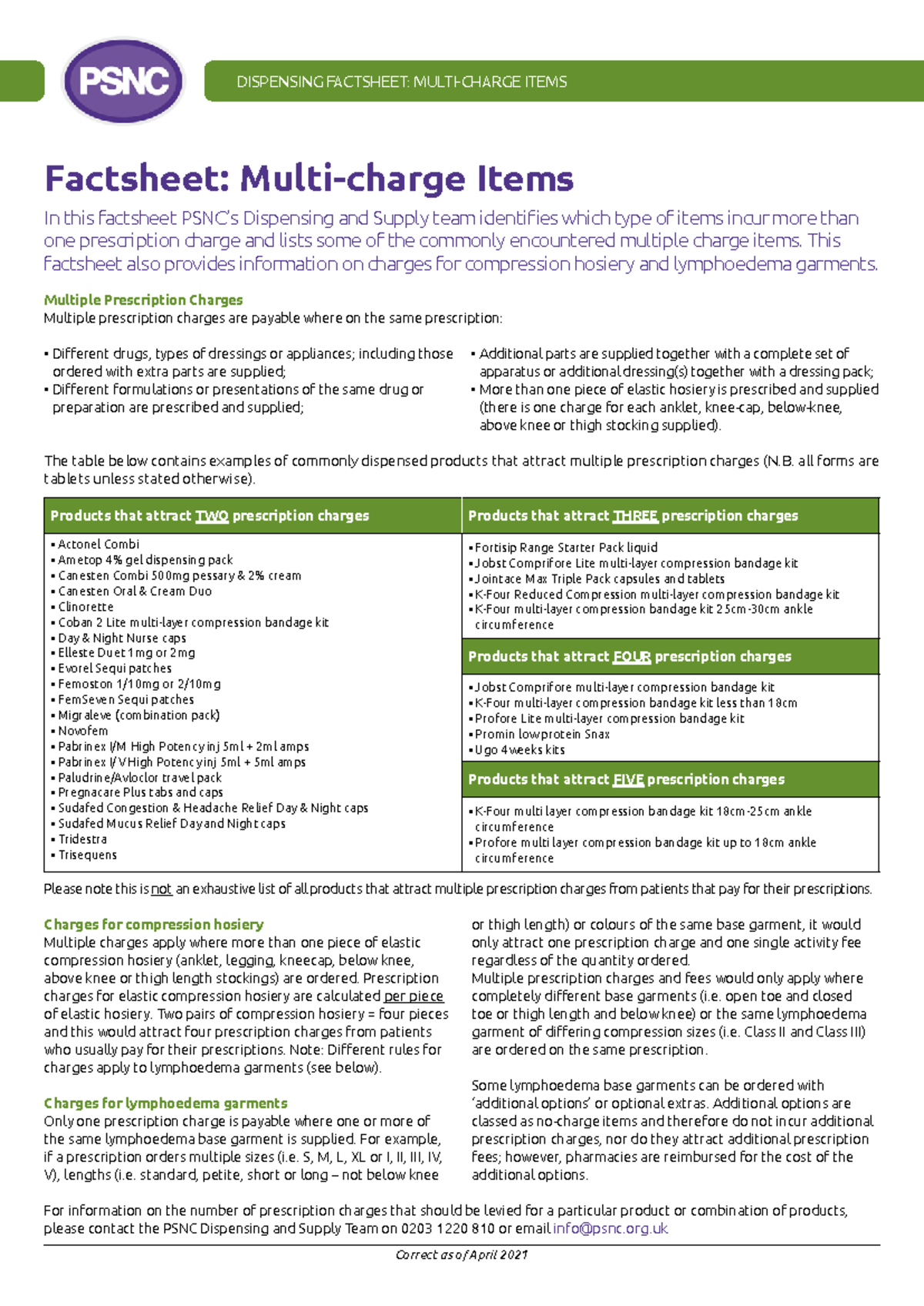 Multi-Charge Prescription Items Factsheet (April 2021) - Studocu