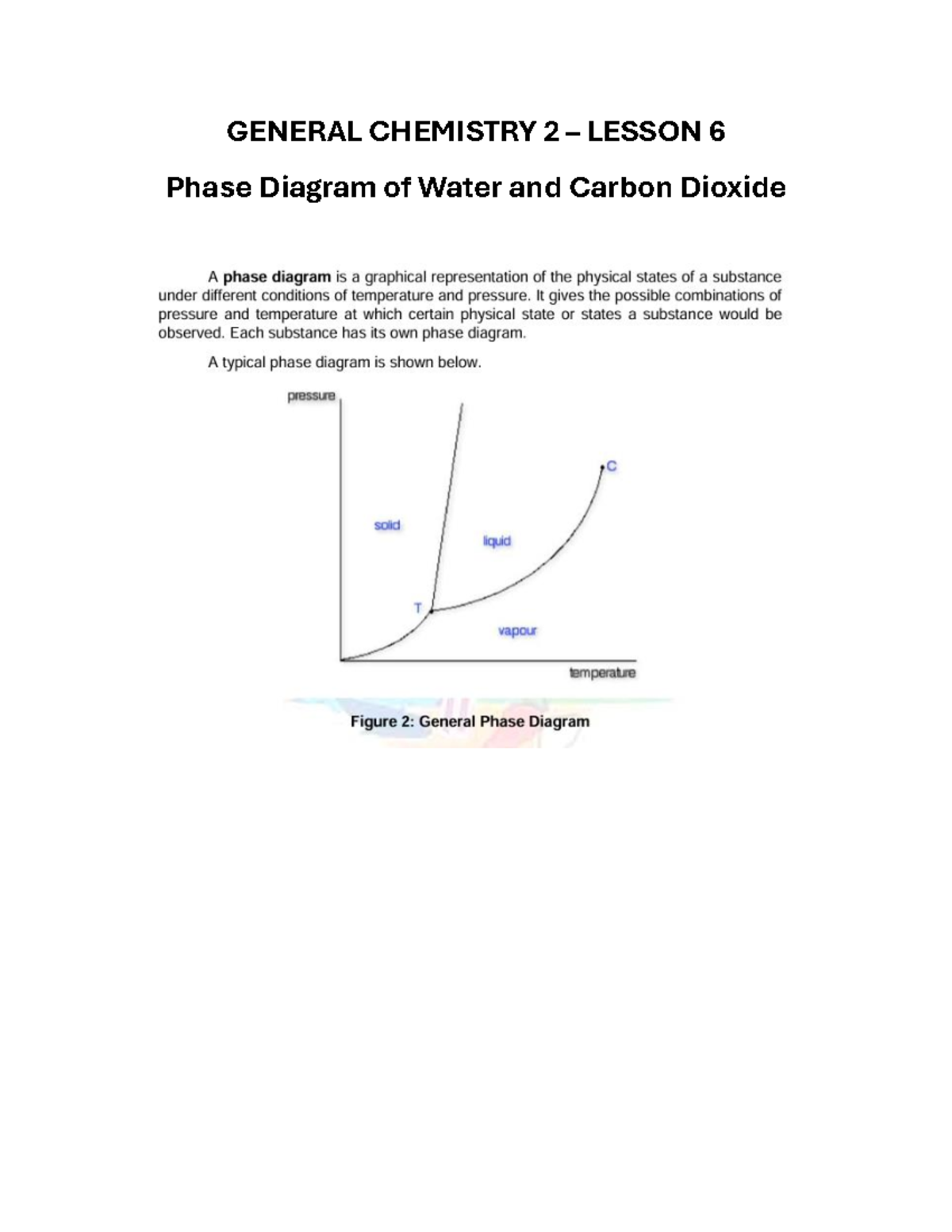 CHEM 2 - Phase Diagrams (Lesson 6) - General Chemistry - GENERAL ...