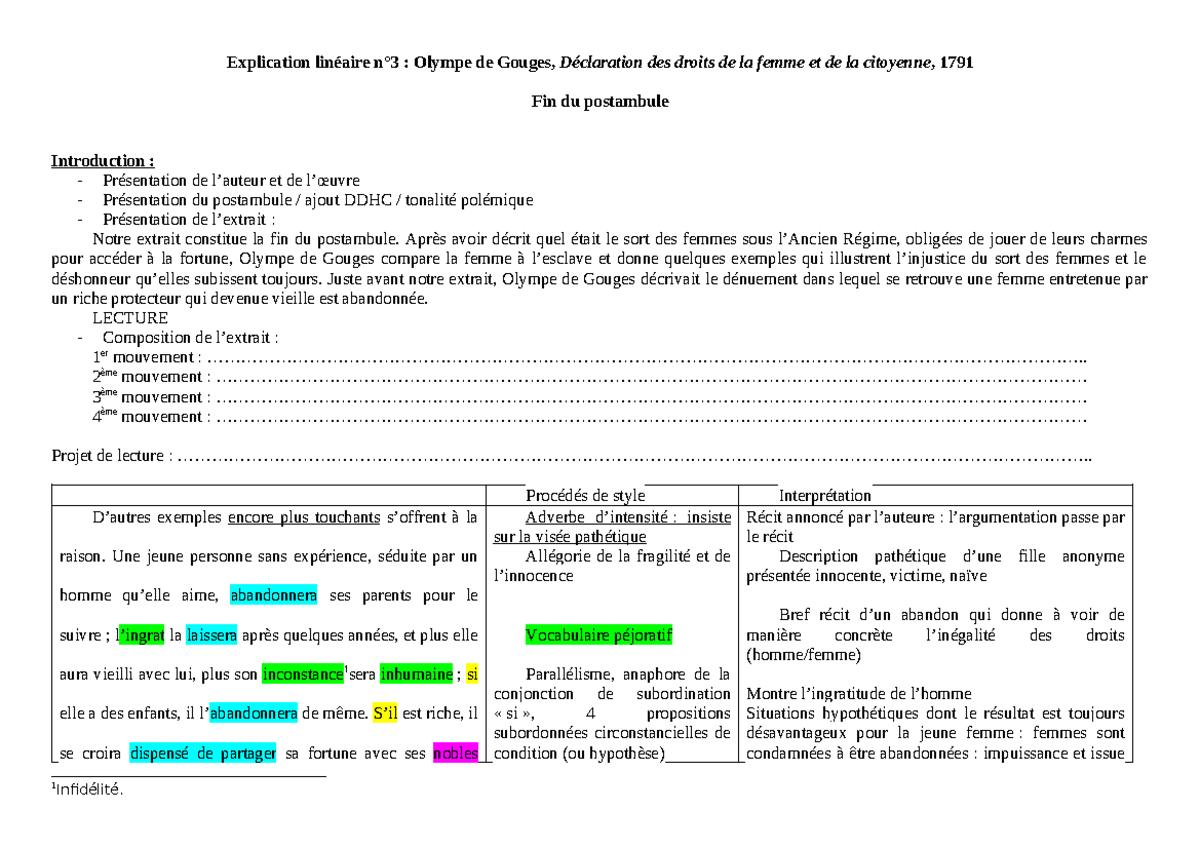 Analyse du postambule d'Olympe de Gouges dans la DDHC, Mars 2024 - Studocu
