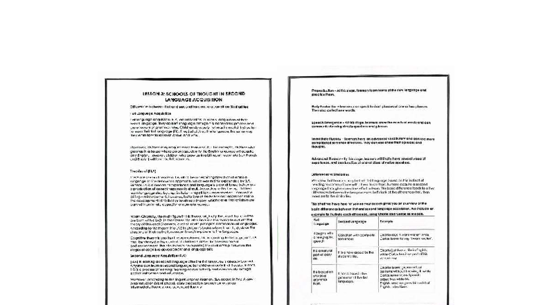 EL103 - Study Guide on Language Acquisition Theories and Stages - Studocu