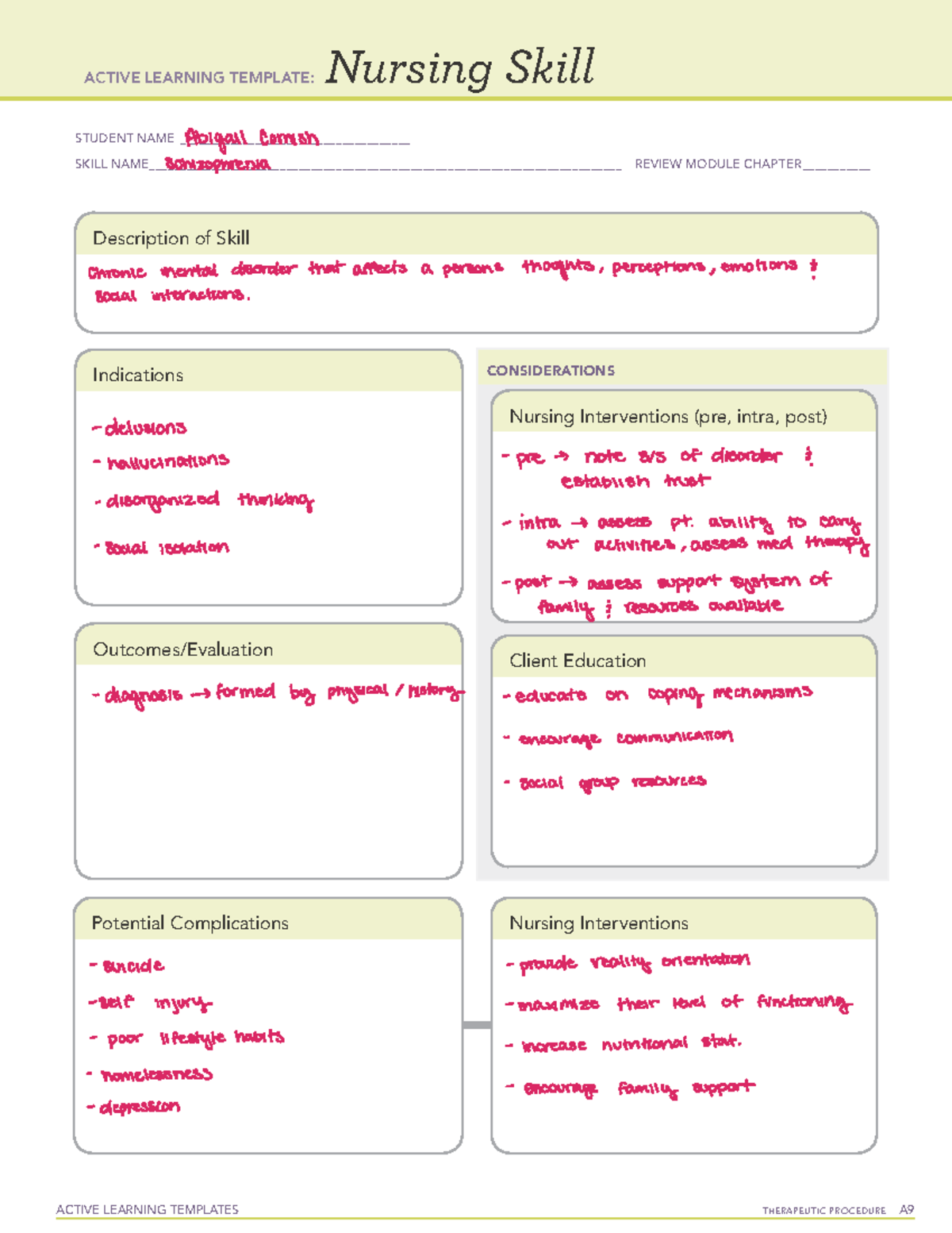 Nursing three active learning template CMS done - ACTIVE LEARNING ...