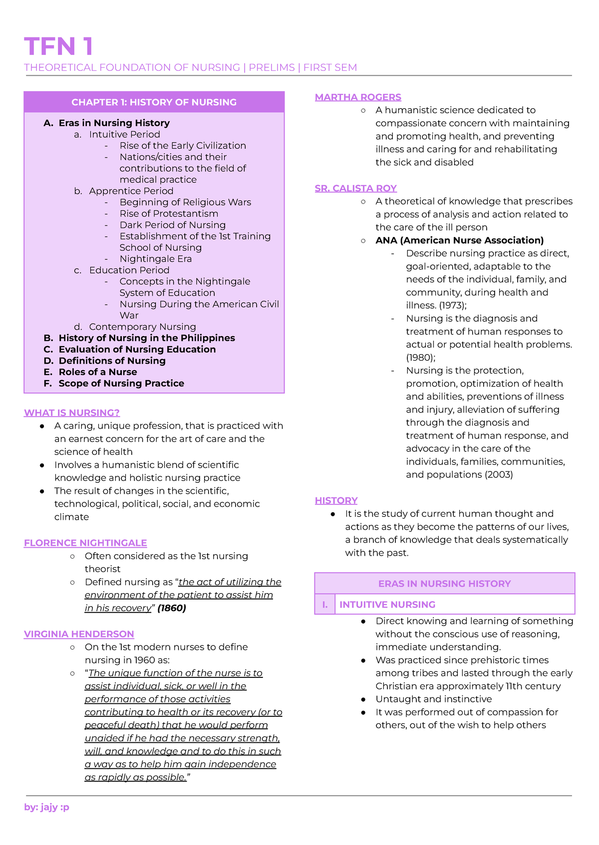 1. TFN History - TFN REVIEWER - TFN 1 THEORETICAL FOUNDATION OF NURSING ...