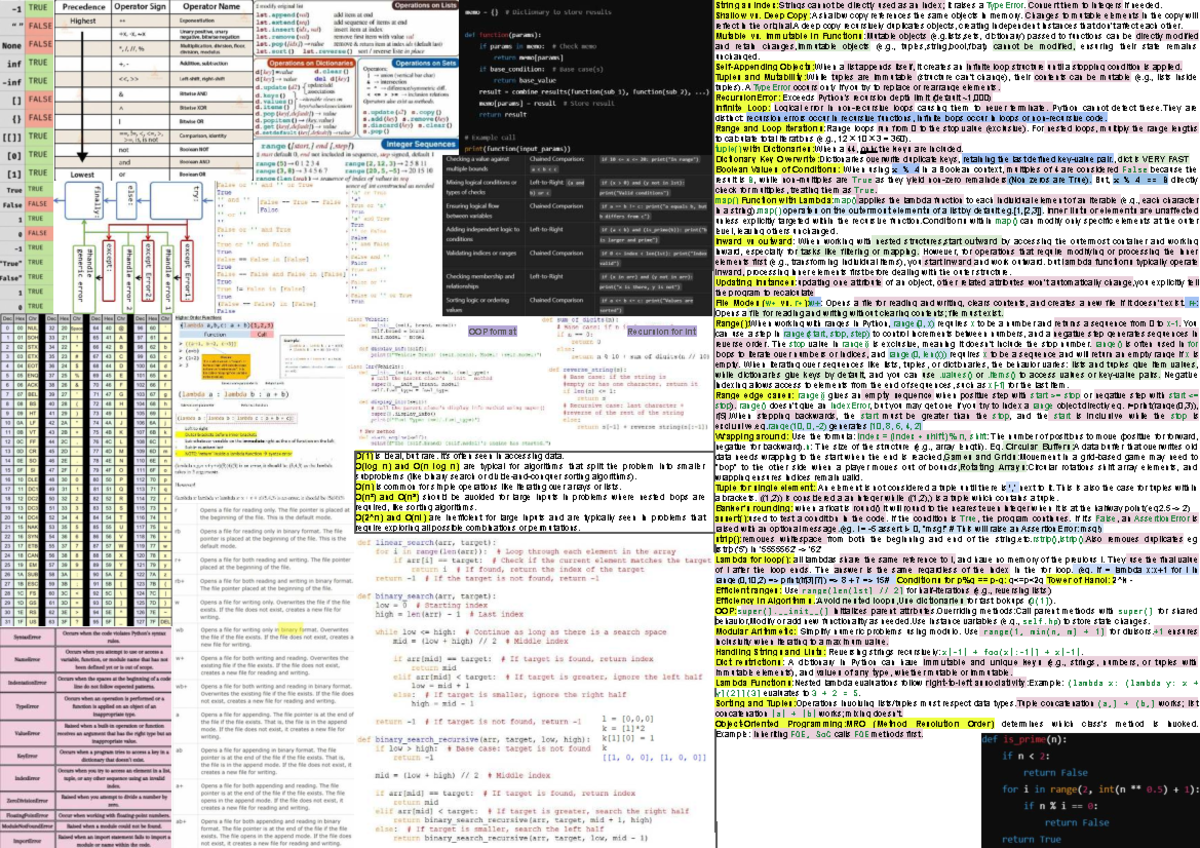CS1010E Recursion and OOP Concepts Cheatsheet - Studocu