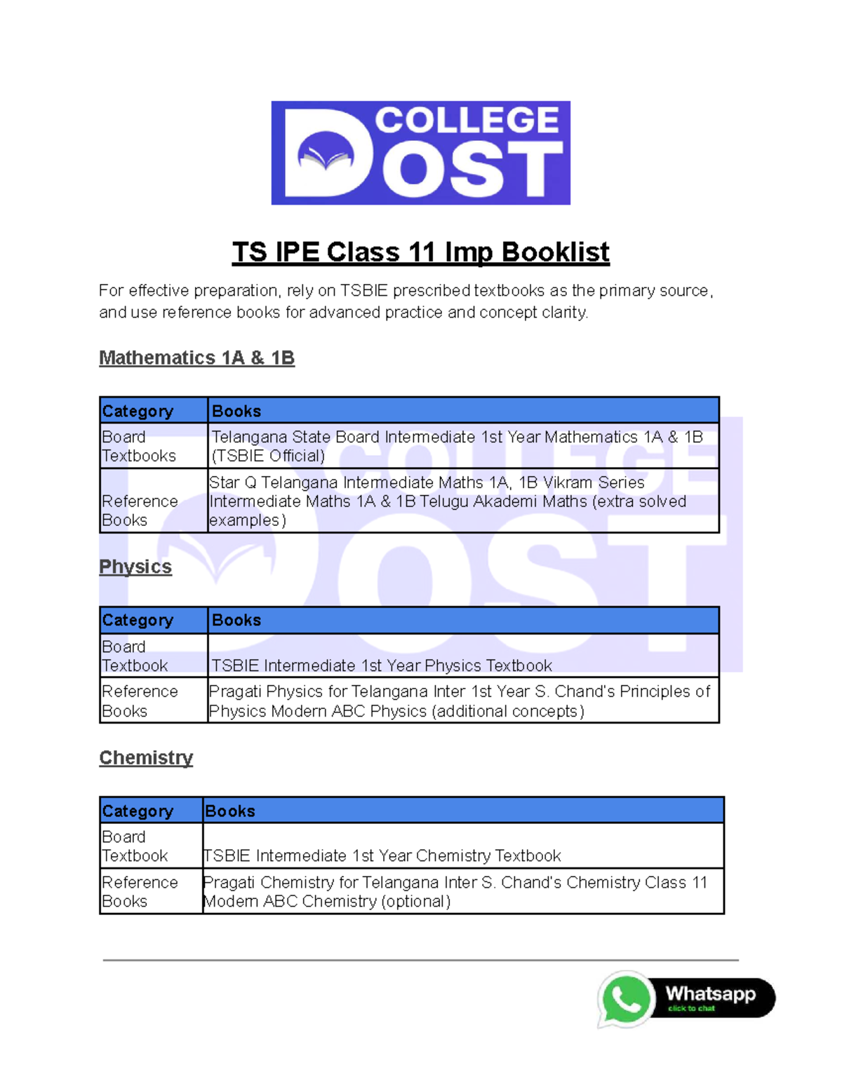 TS IPE Class 11 Essential Booklist for Effective Prep - Studocu