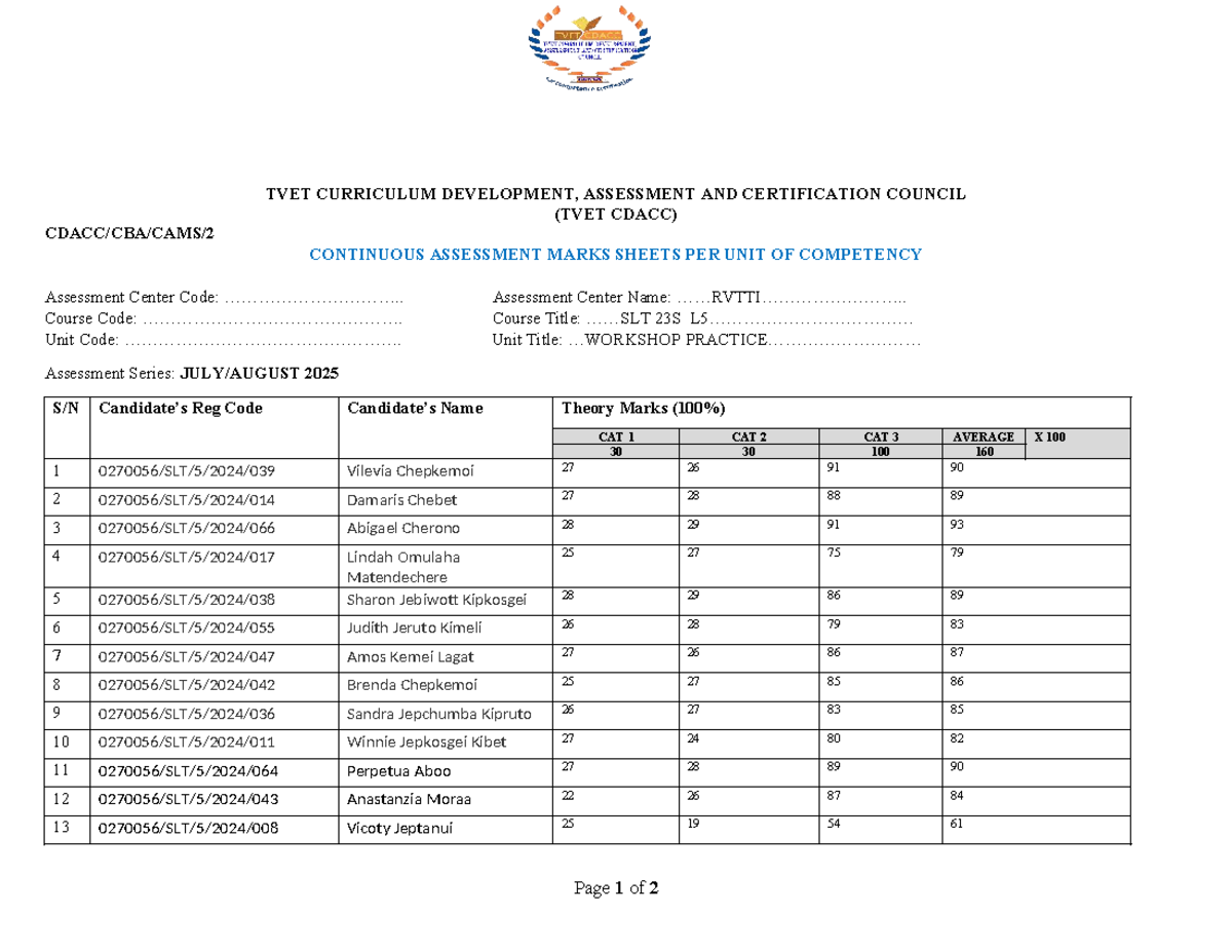 CAT Marksheet for SLT 23S - Continuous Assessment Results - Studocu