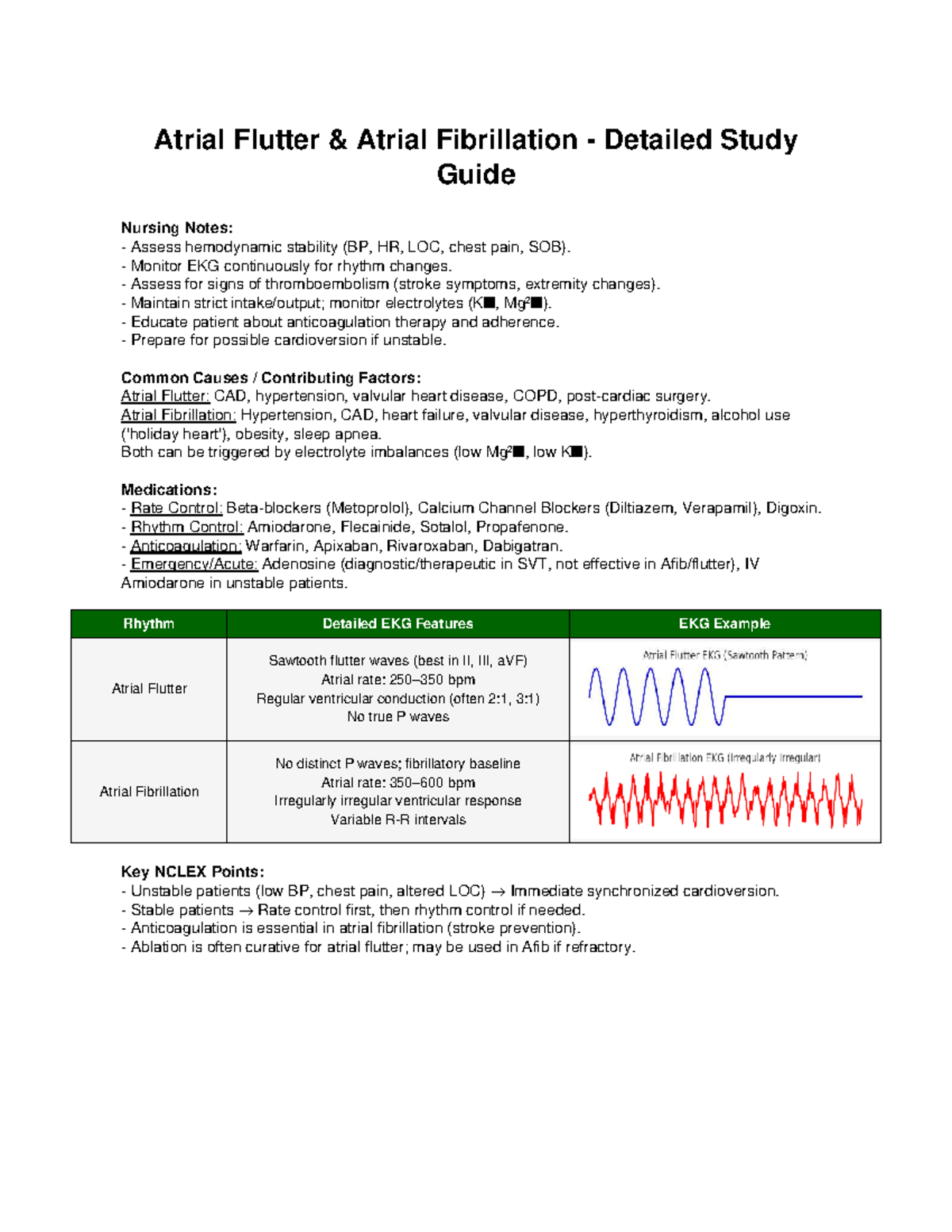 AF AFlutter Detailed Study Guide: Nursing Notes on Management and EKG ...