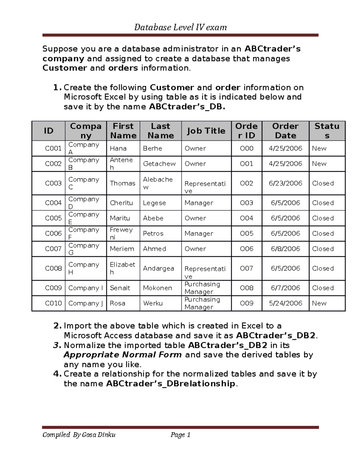 Database Administration Level IV Practical Exam 5 - Suppose you are a ...