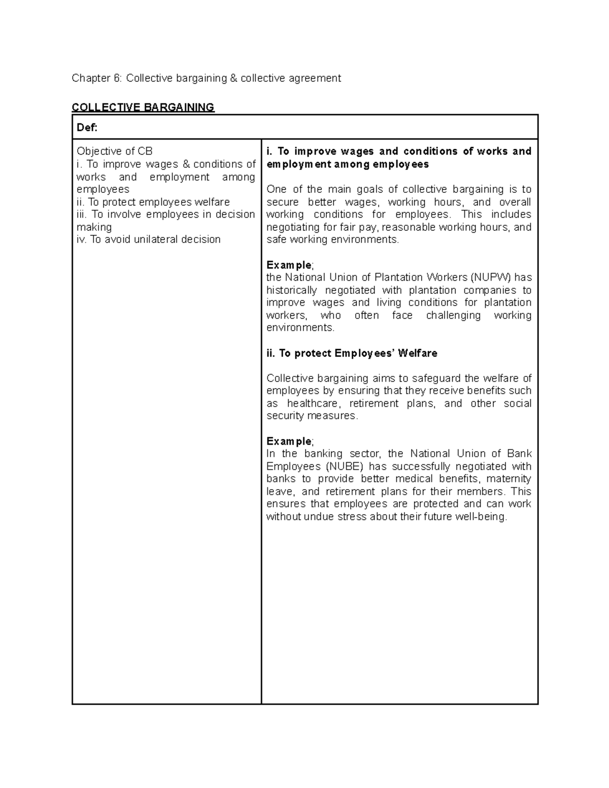 Chapter 6: Collective Bargaining and Collective Agreements Explained ...