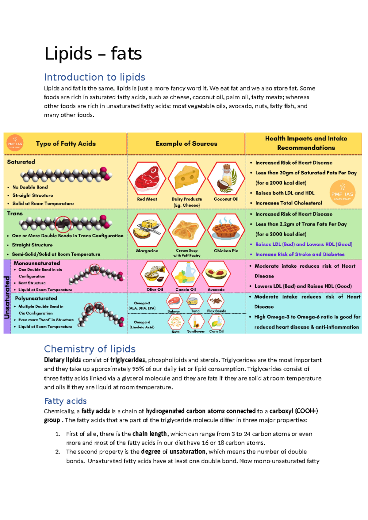 Nutrition & Health: Comprehensive Overview of Lipids and Fats - Studeersnel