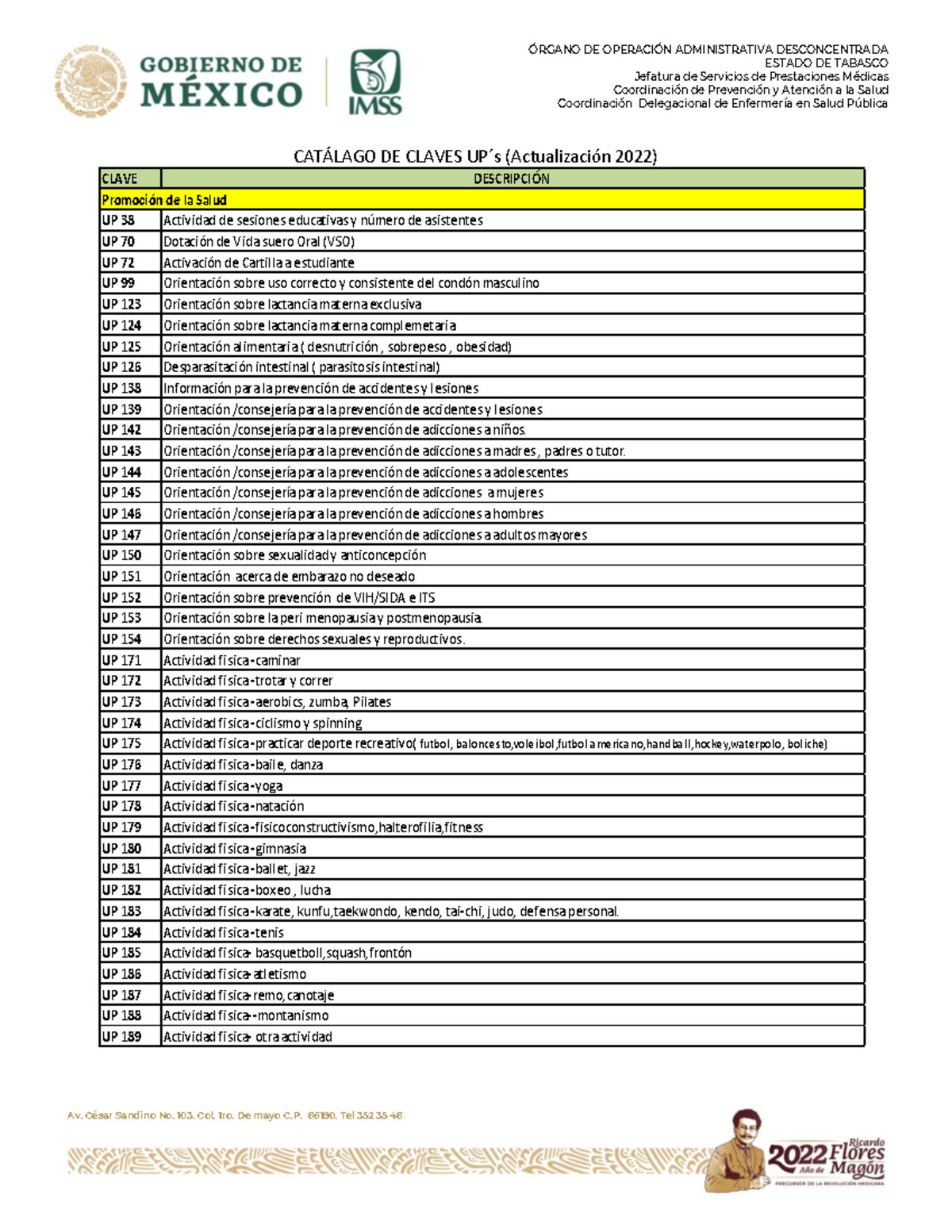 Catálogo de Claves UP 2022 - Servicios de Salud y Bienestar - Studocu