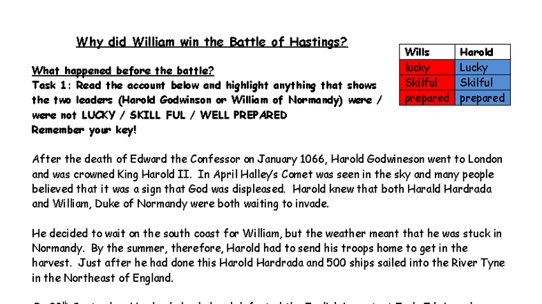 Lesson 5: Why William Won the Battle of Hastings - Analysis and Notes ...